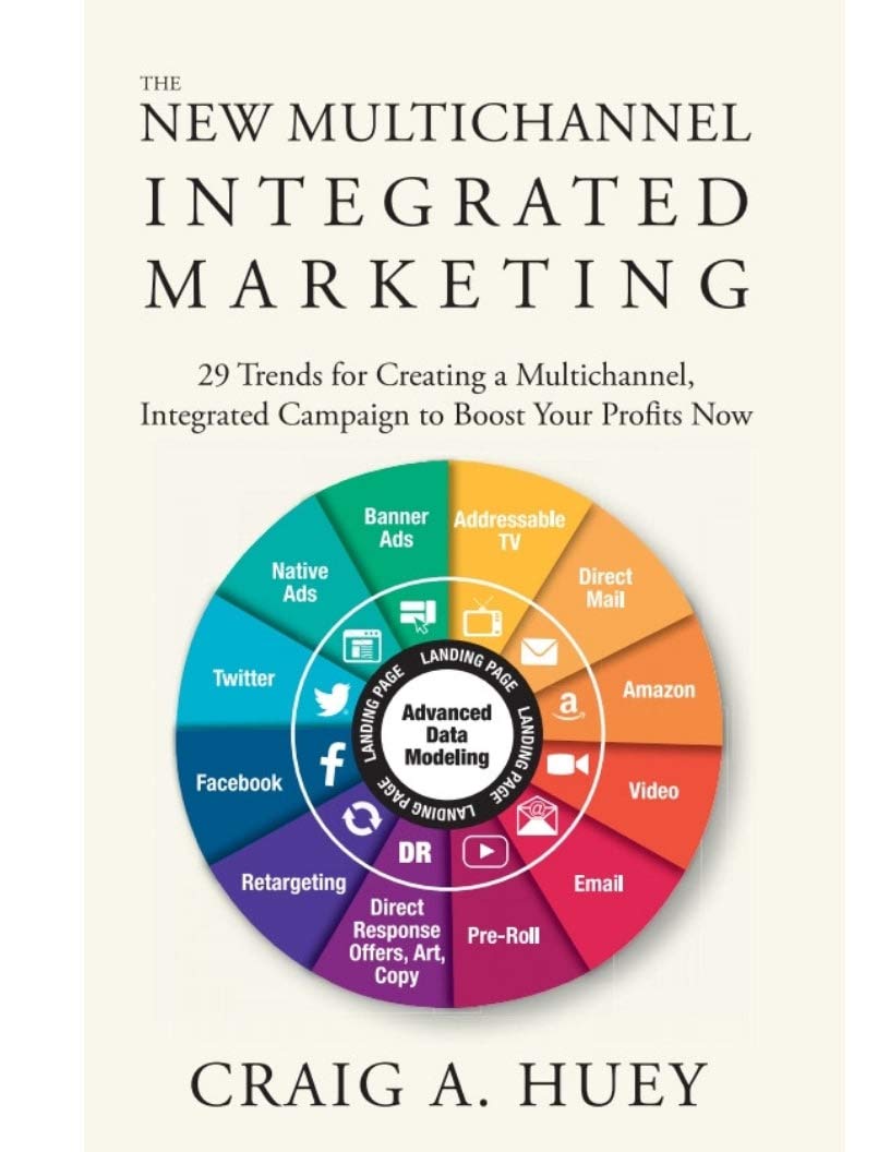 Integrated Marketing The Role Of Integrated Marketing And Its Impact