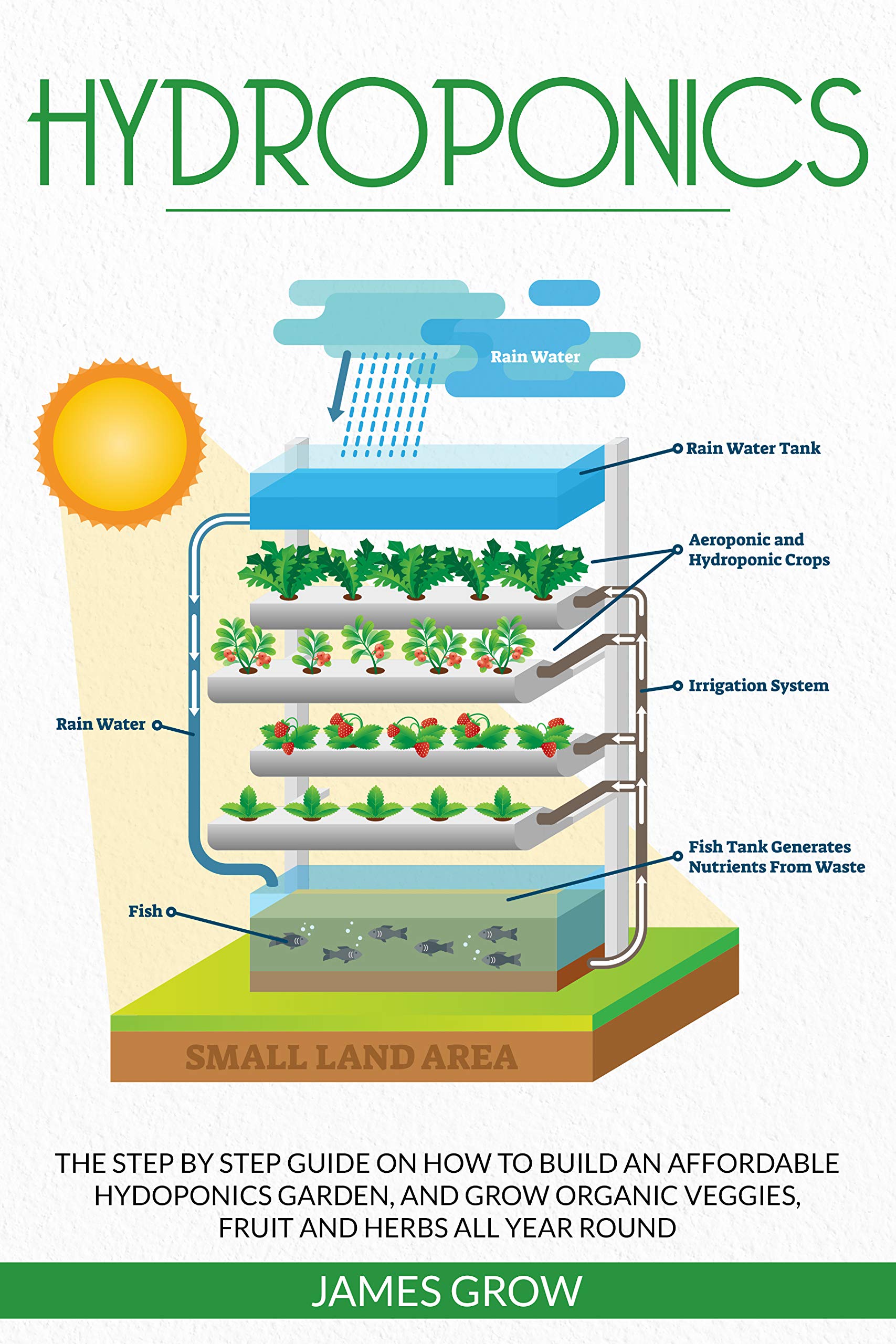 Hydroponics: The Step by Step Guide on How to Build an Affordable ...
