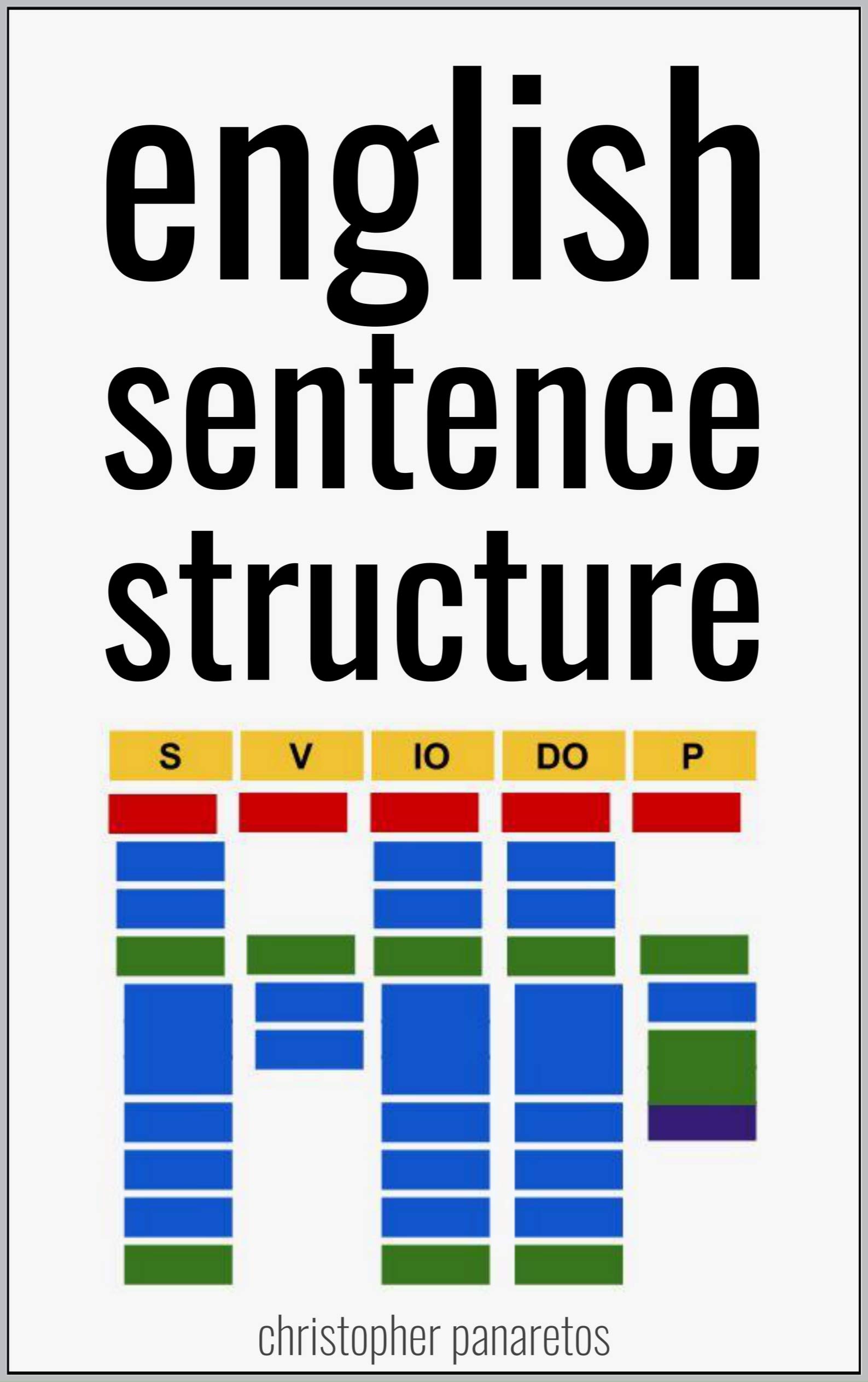 English Sentence Structure: Word Order for Beginners by Christopher ...