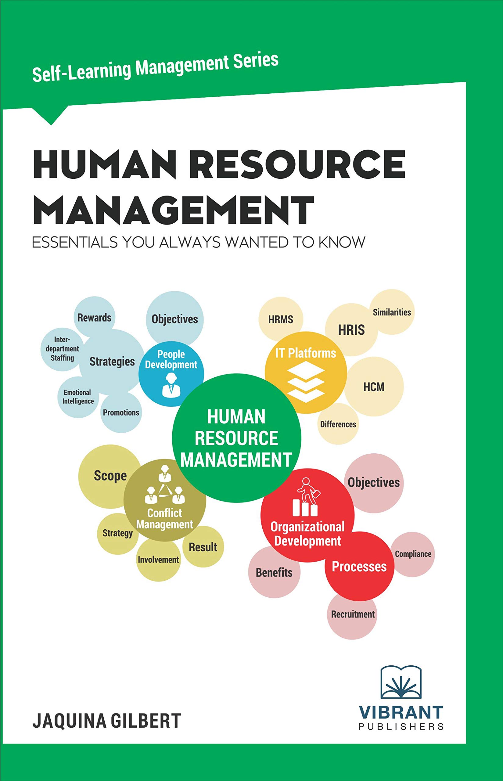 Human Resource Management Essentials You Always Wanted To Know by ...