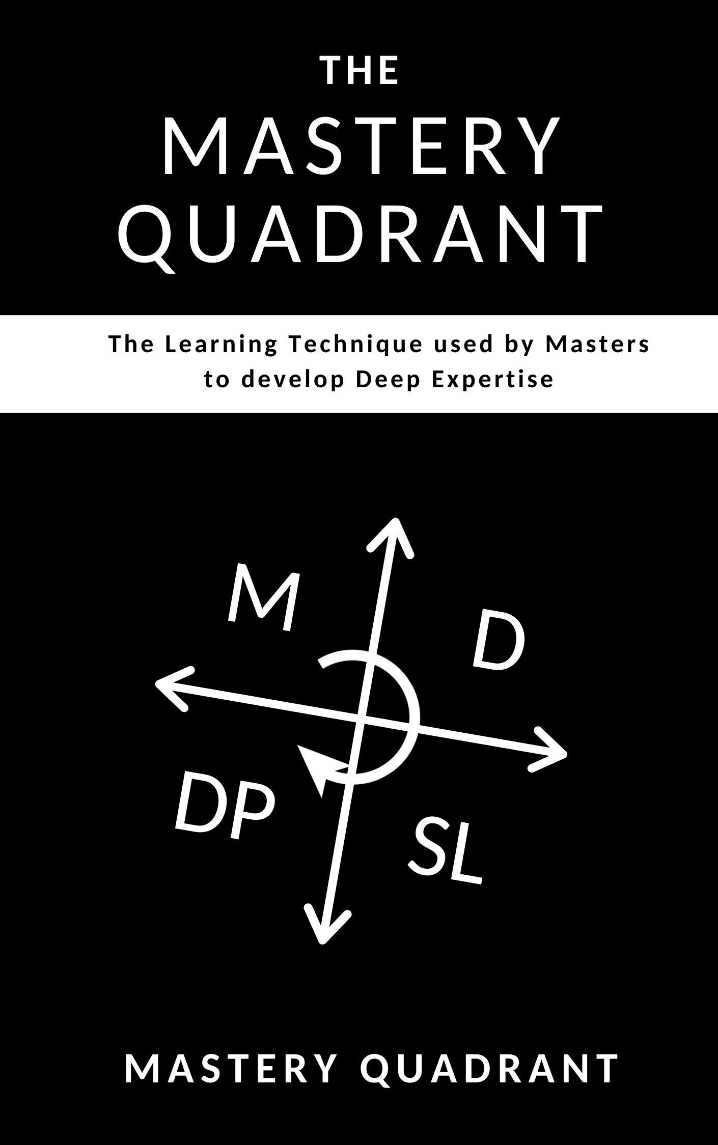 The Mastery Quadrant: The Learning Technique used by Masters to develop ...