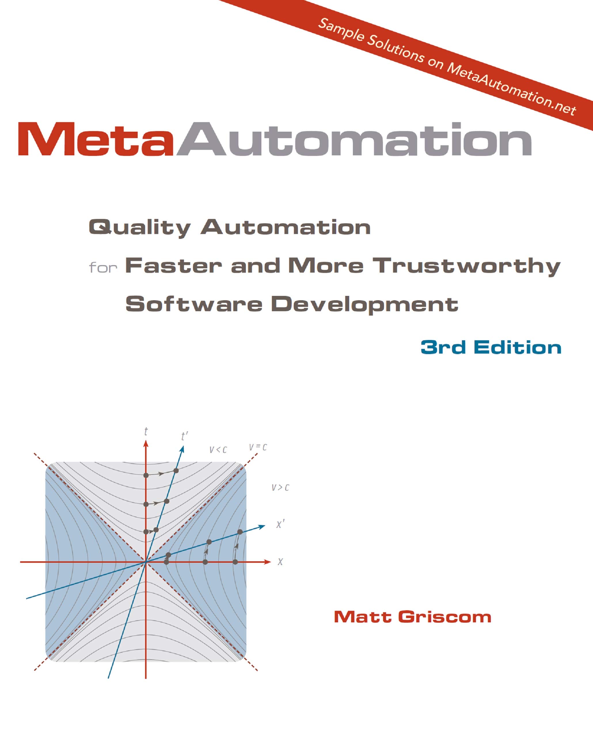 MetaAutomation: Quality Automation for Faster and More Trustworthy ...