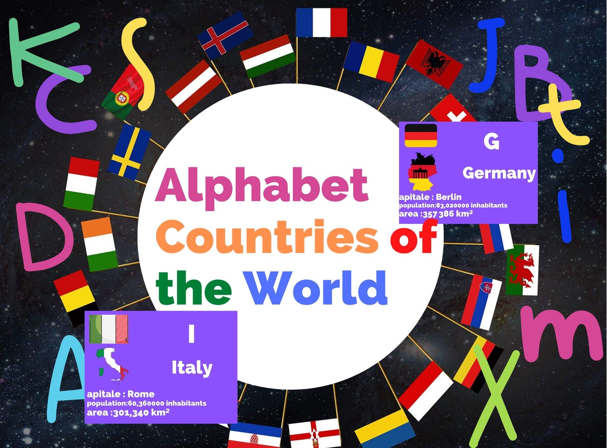 alphabet countries of the world: Learning the Alphabet for Kids | ABC ...