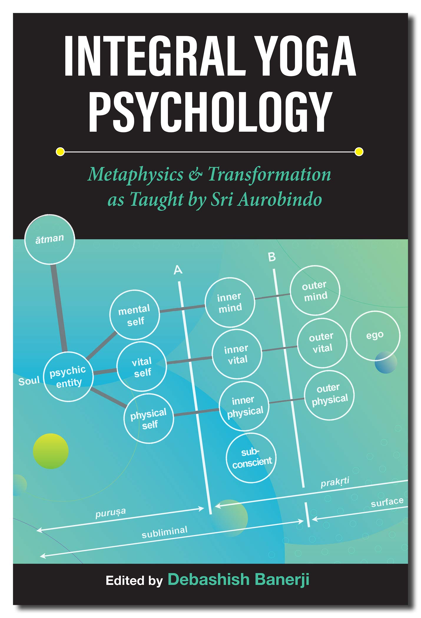 Integral Yoga Psychology: Metaphysics & Transformation as Taught by Sri ...