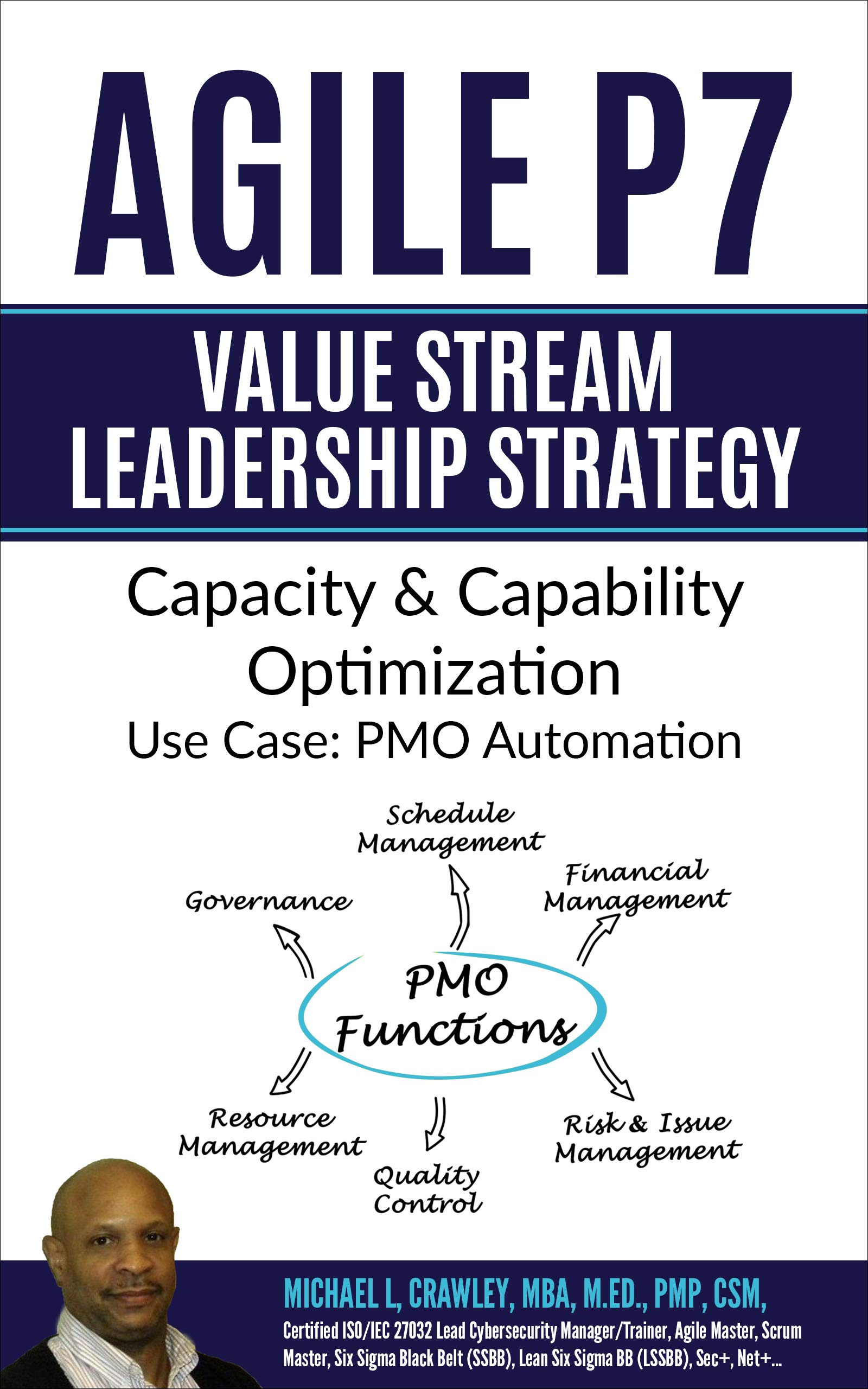 Agile Value Stream Leadership: P7 Value Leadership Strategy: Capacity ...