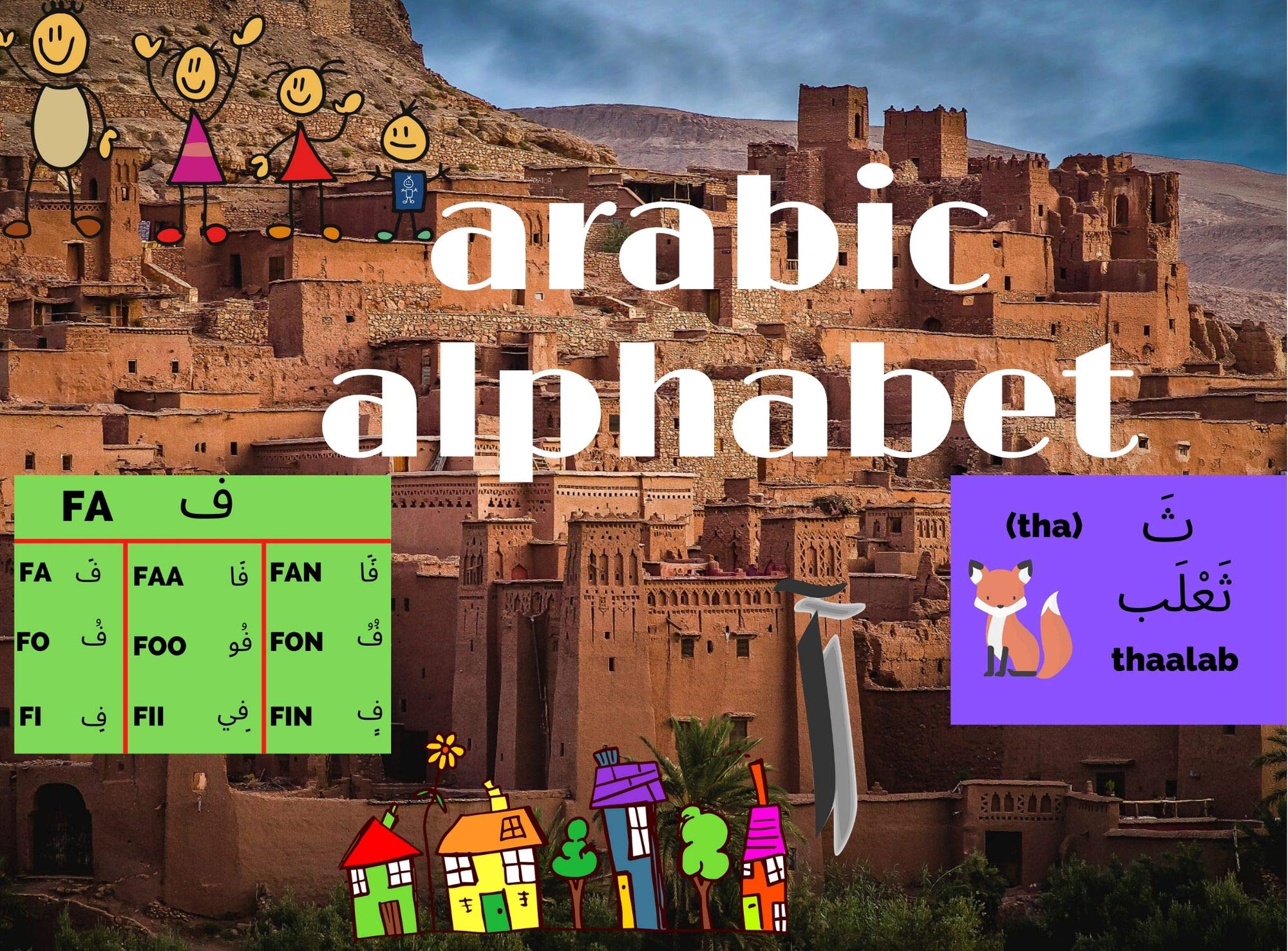 arabic alphabet: ARABIC ALPHABET WRITING NOTEBOOK: Learn How to Write ...
