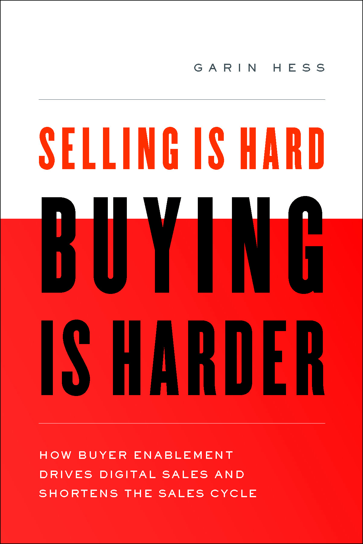 Selling is Hard. Buying is Harder: How Buyer Enablement Drives Digital ...