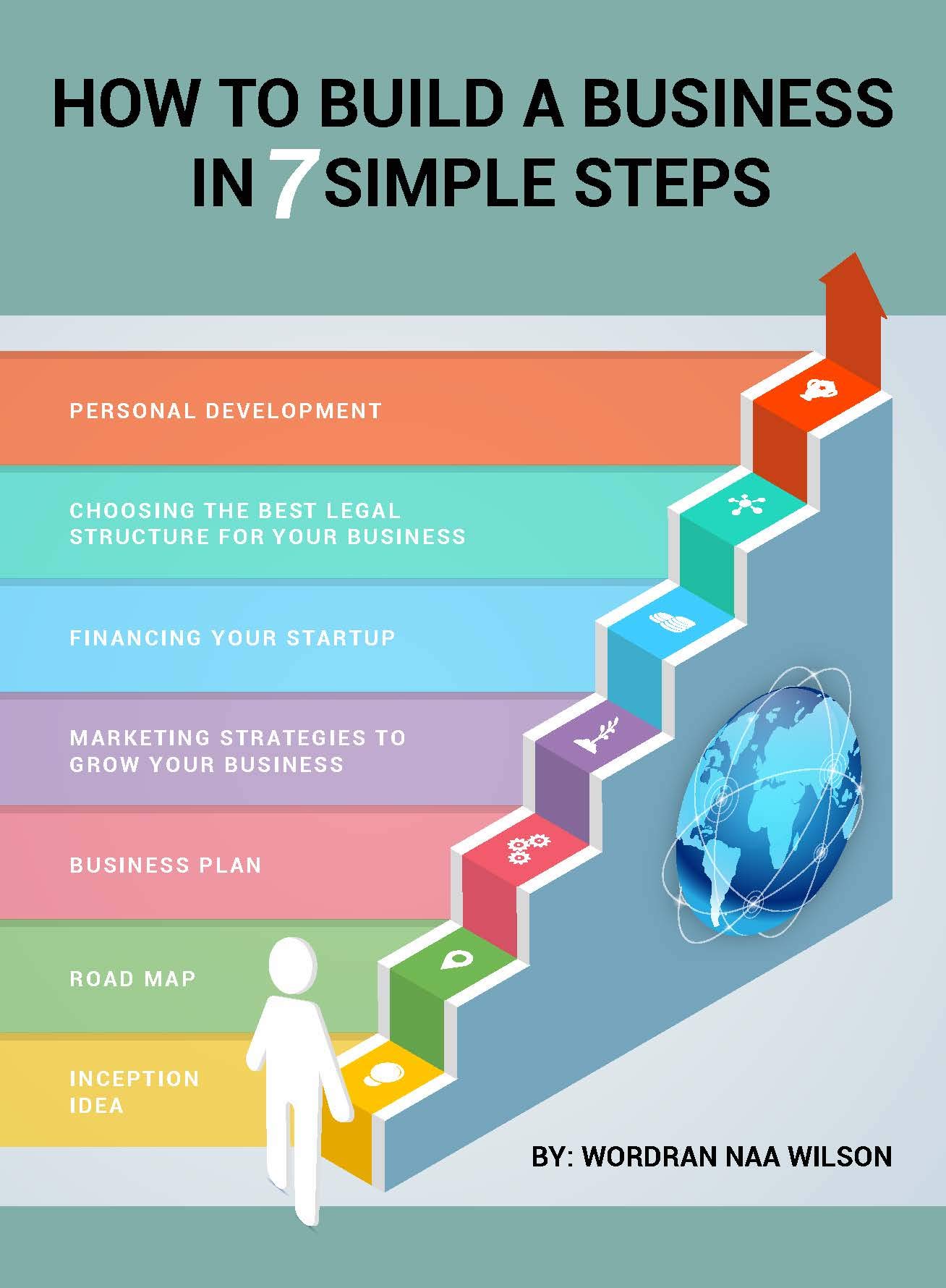 HOW TO BUILD A BUSINESS IN SEVEN SIMPLE STEPS by Wordran Naa Wilson ...