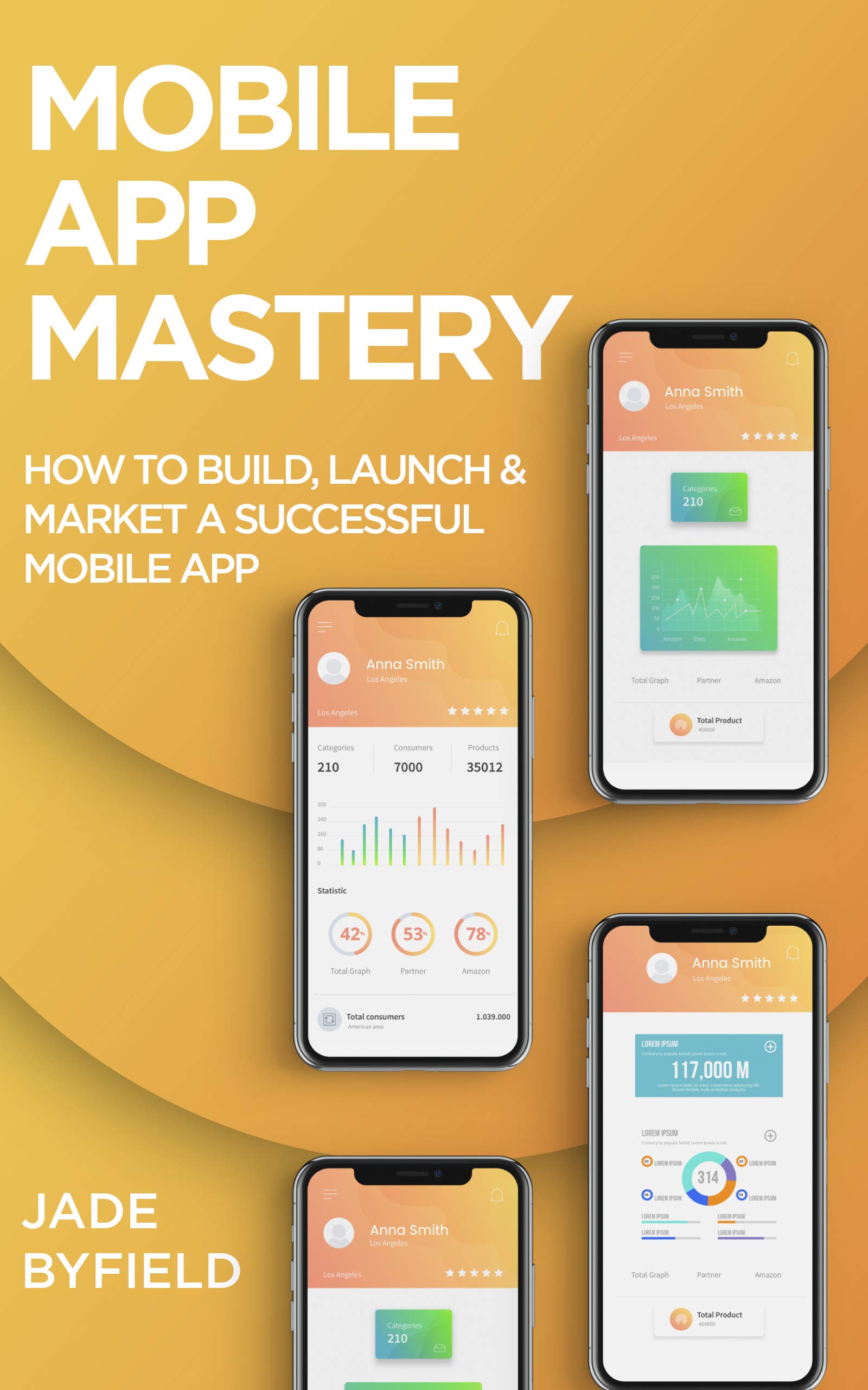 Mobile App Mastery: How To Build, Launch & Market A Successful Mobile ...