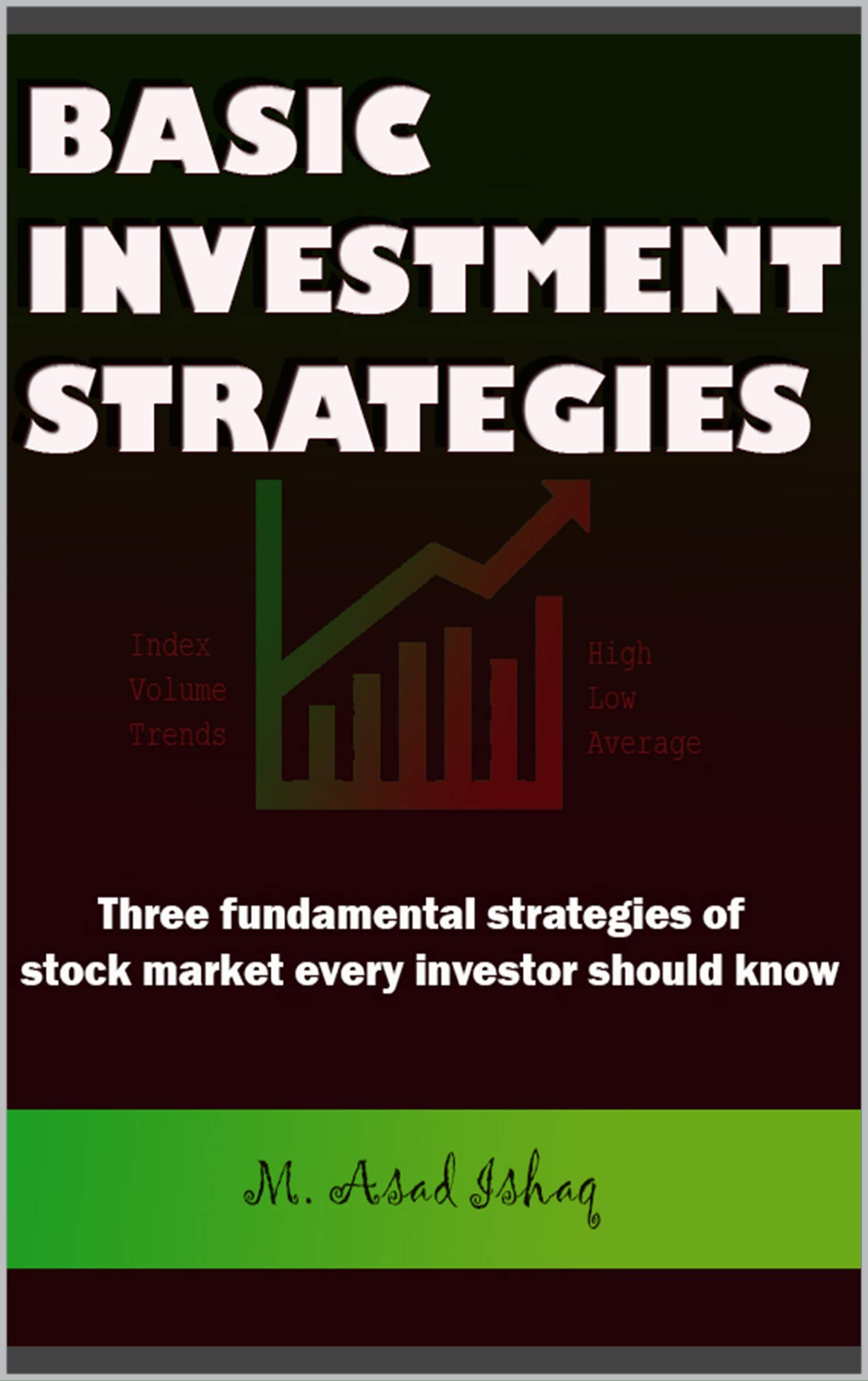 BASIC INVESTMENT STRATEGIES: Three fundamental strategies of stock ...