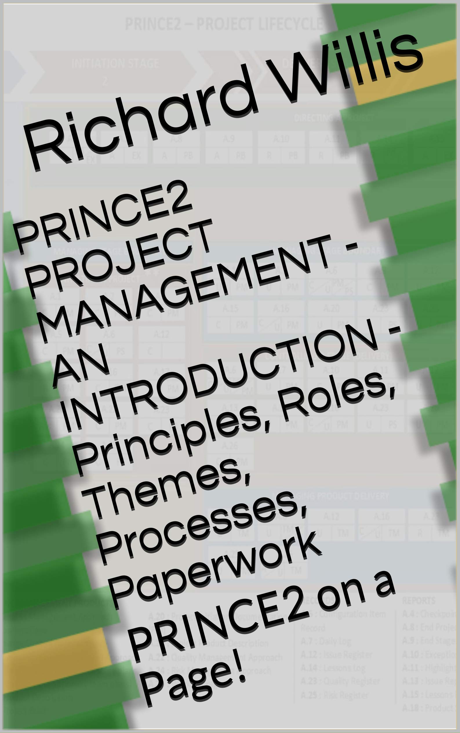 PRINCE2 PROJECT MANAGEMENT - AN INTRODUCTION - Principles, Roles ...