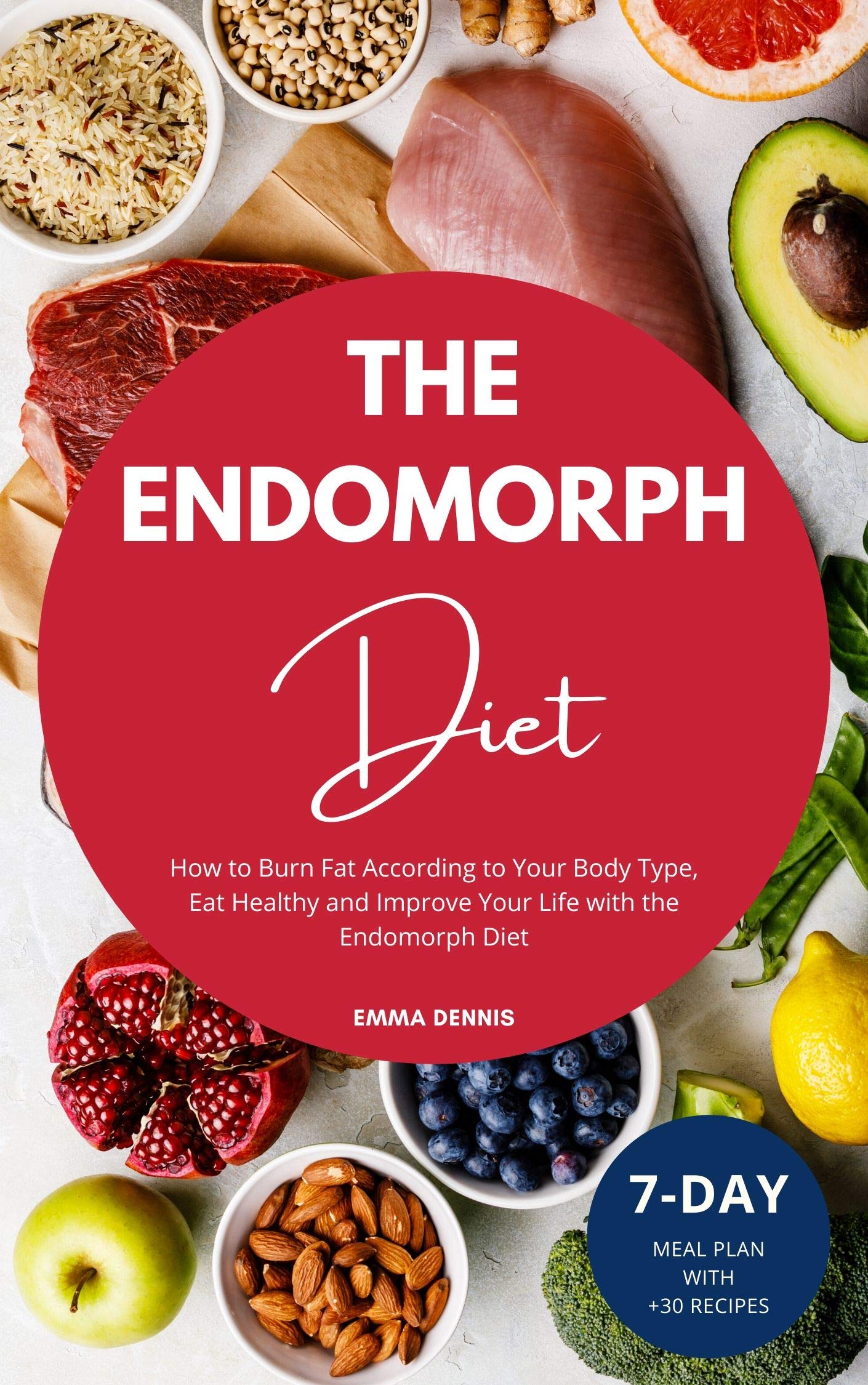 Endomorph Diet: How to Burn Fat According to Your Body Type, Eat ...