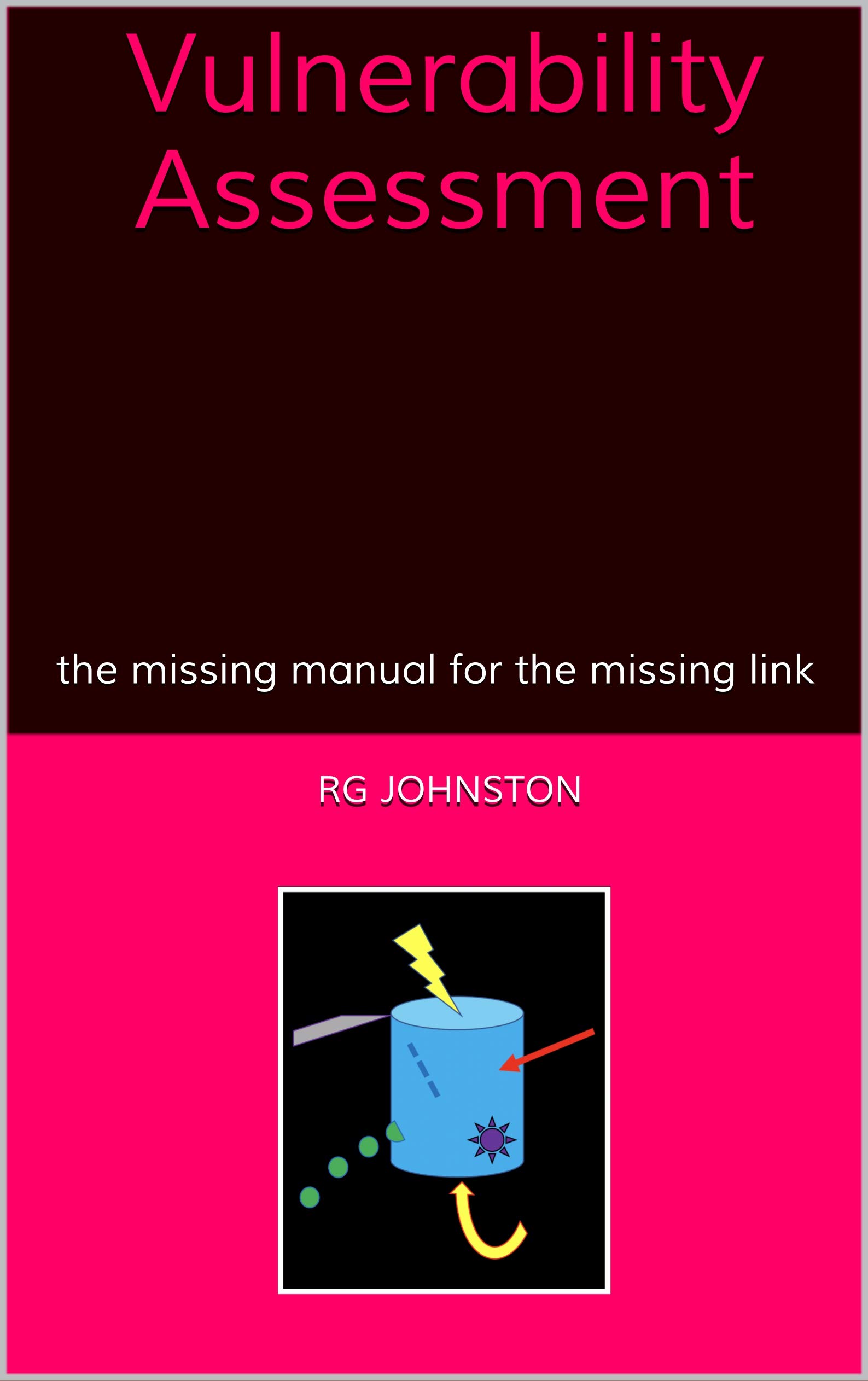 Vulnerability Assessment: the missing manual for the missing link by Rg ...