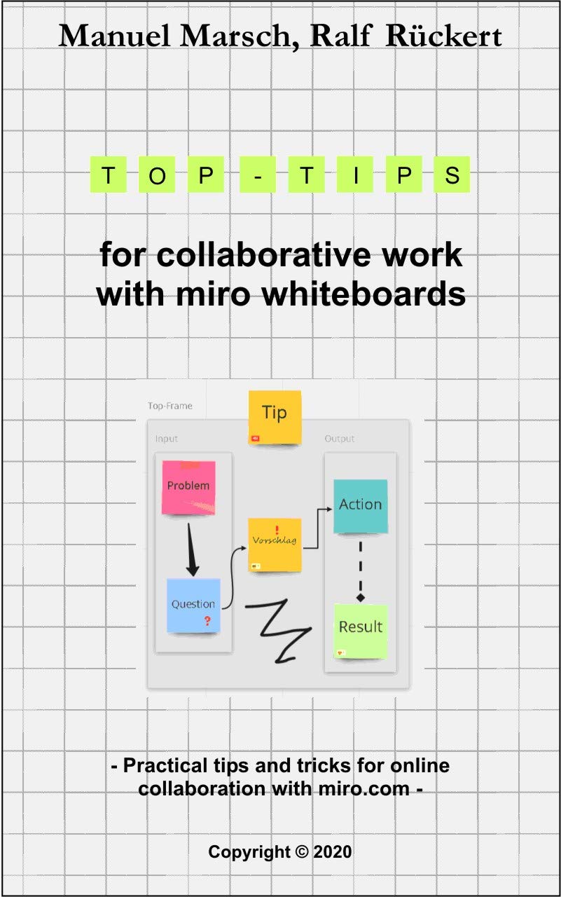 Top tips for collaborative work with miro whiteboards : Practical tips ...