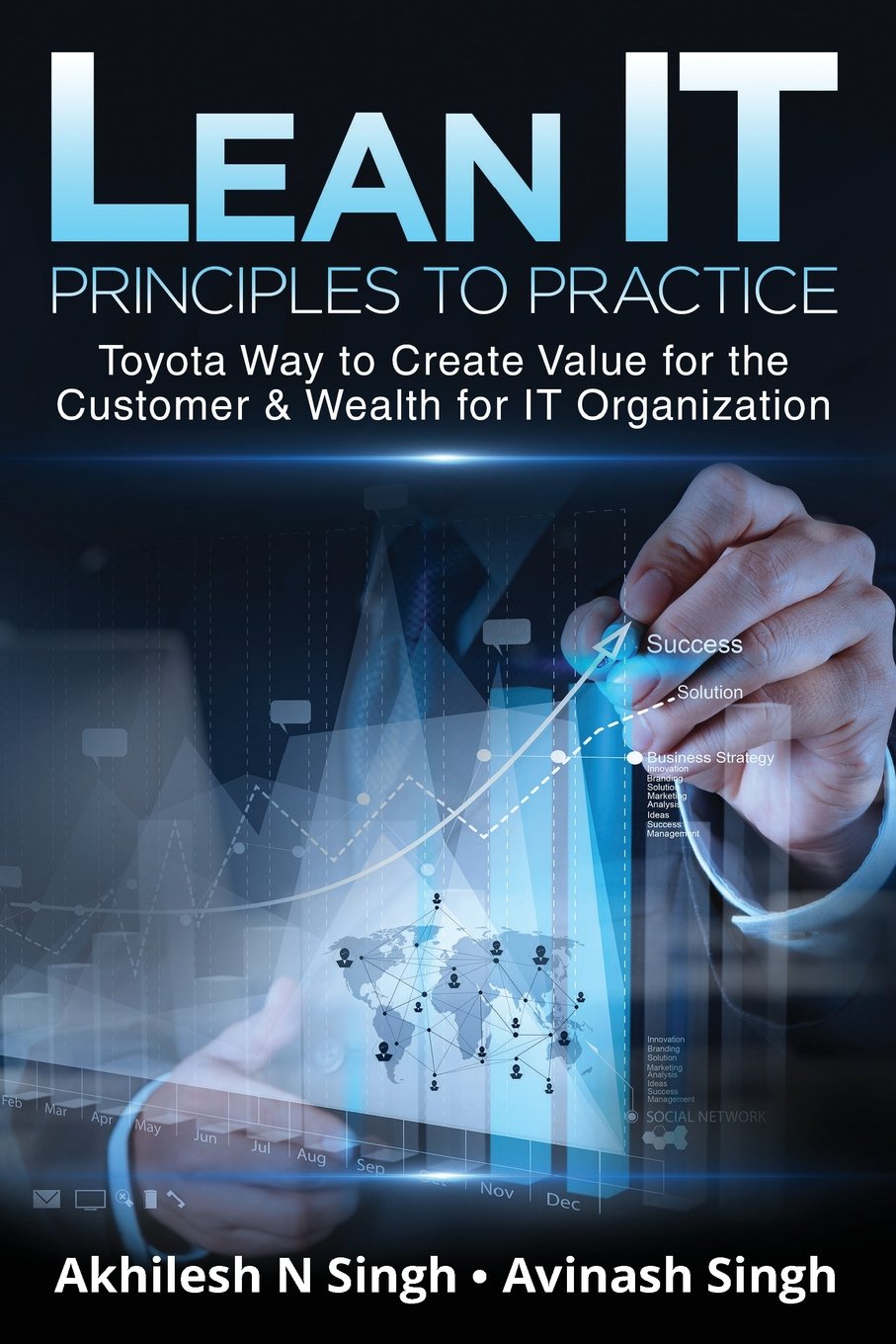 Lean IT - Principles to Practice: Toyota Way to Create Value for the ...