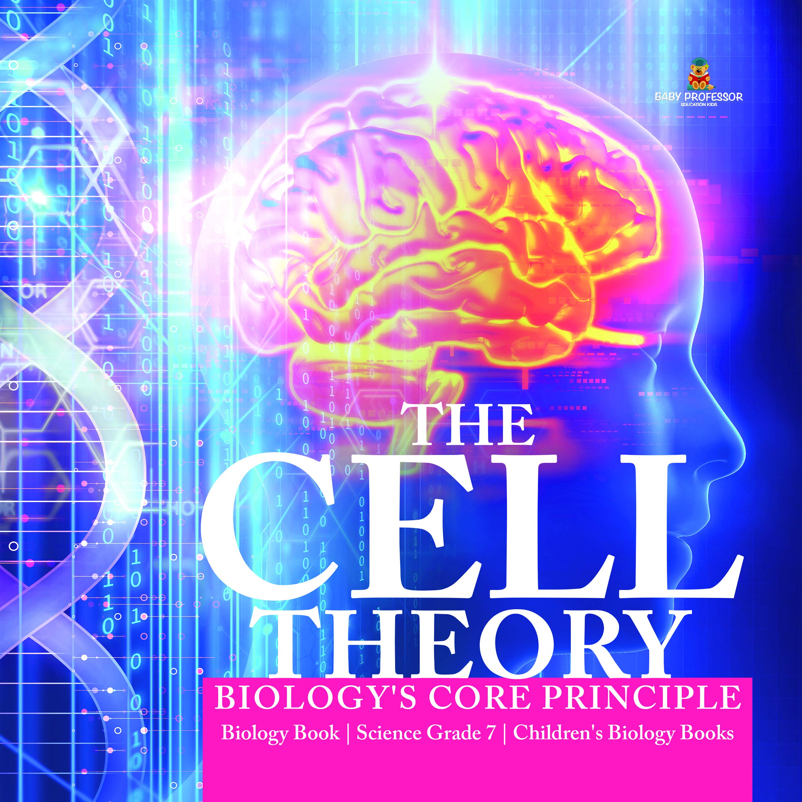 Cell Theory For Kids