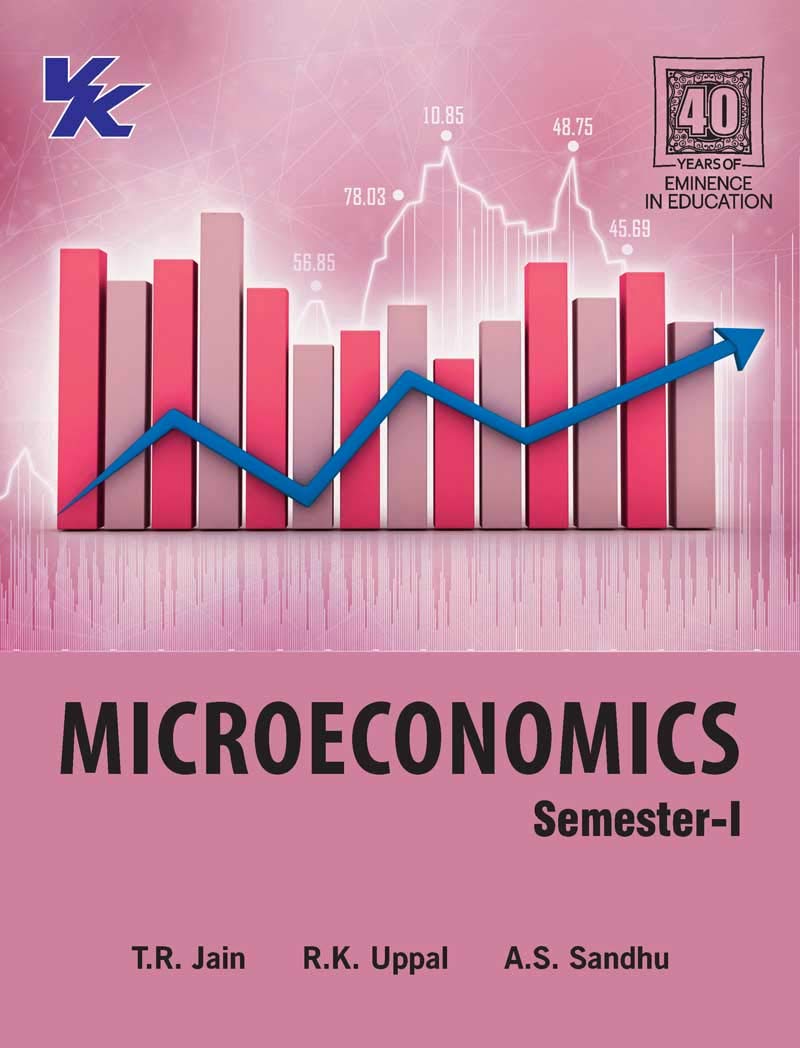 Microeconomics B A 1st Year Semester I Punjab University 2020 21 microeconomics-b-a-1st-year-semester-i-punjab-university-2020-21