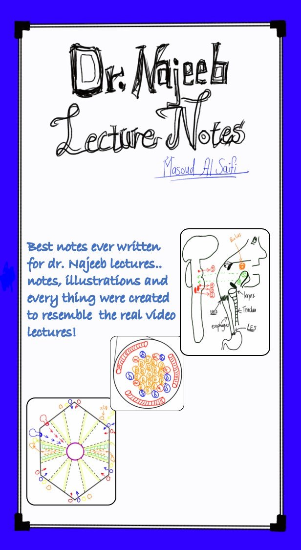 Dr. Najeeb Lecture Notes: GI & Hepatobiliary Physiology by Masoud Al ...