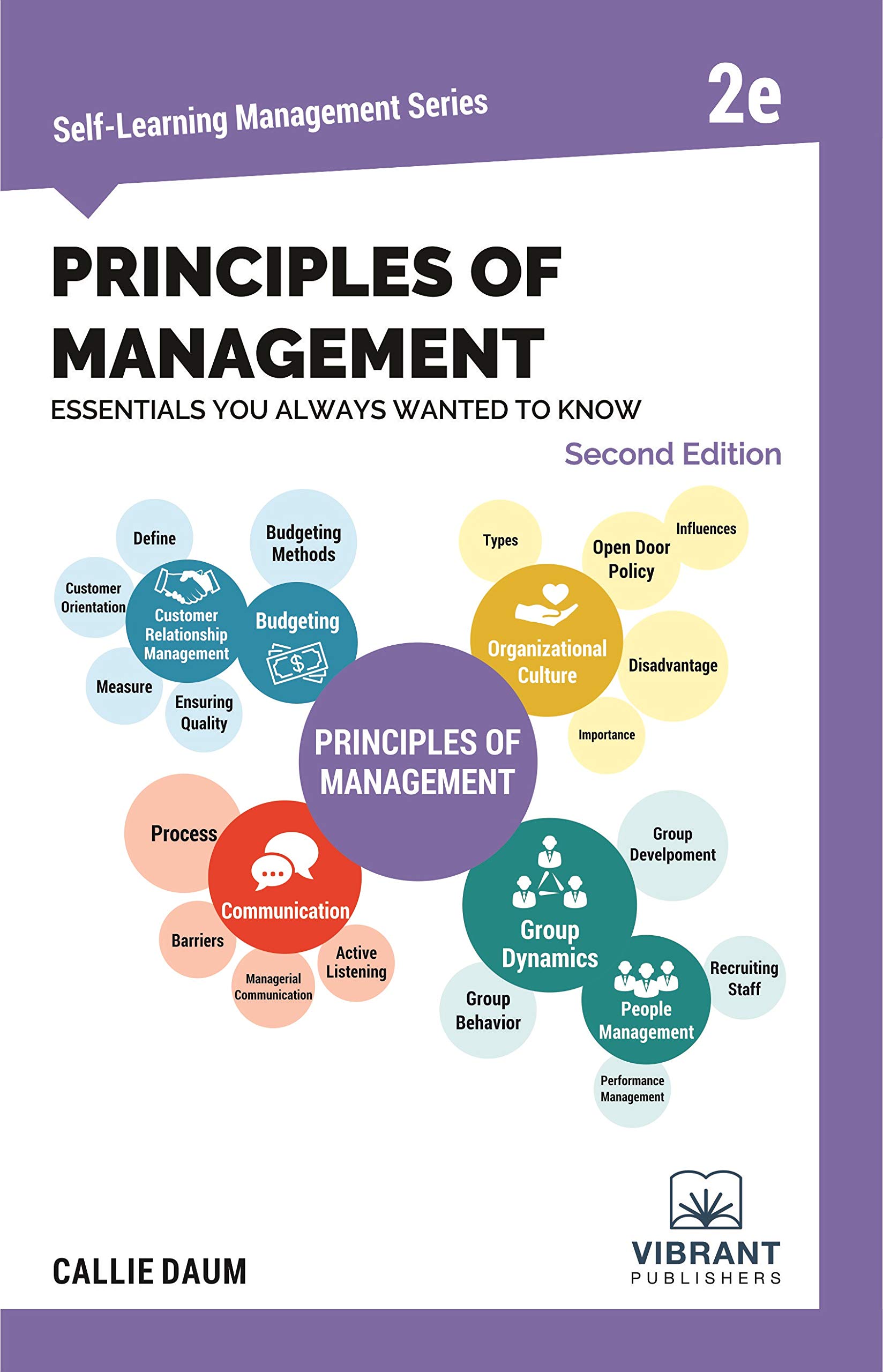 Principles of Management Essentials You Always Wanted to Know by ...