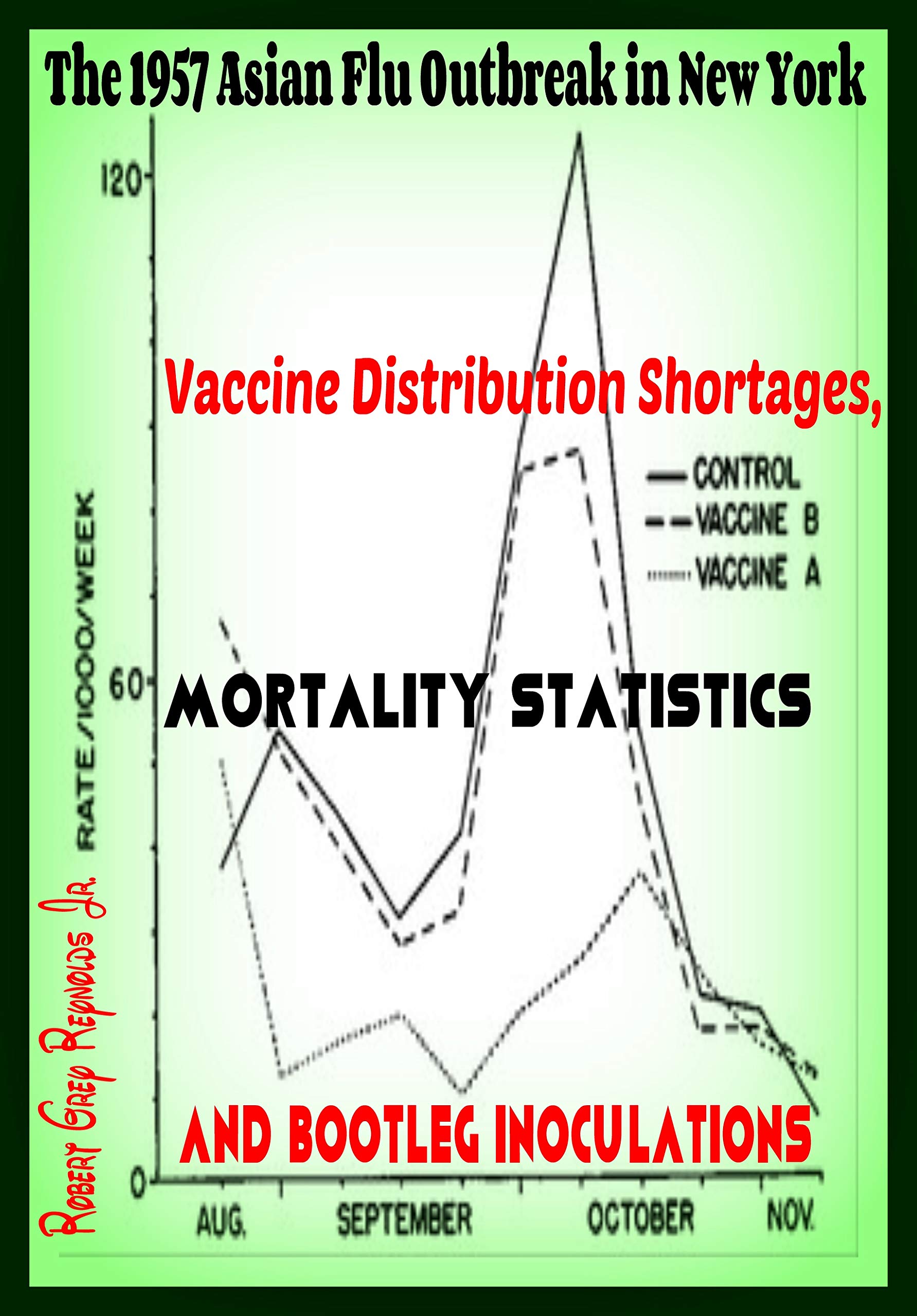 The 1957 Asian Flu Outbreak in New York: Vaccine Distribution Shortages ...