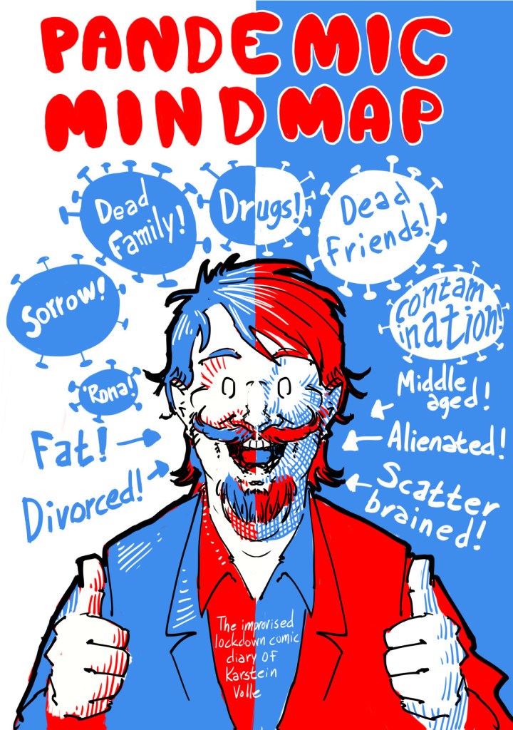 Pandemic Mindmap by Karstein Volle | Goodreads