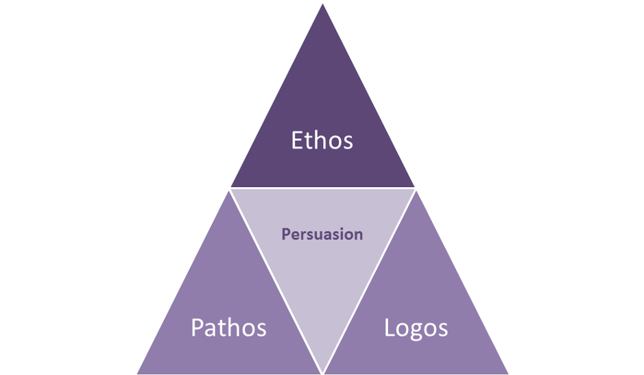 On the Pathos of Truth by Friedrich Nietzsche | Goodreads