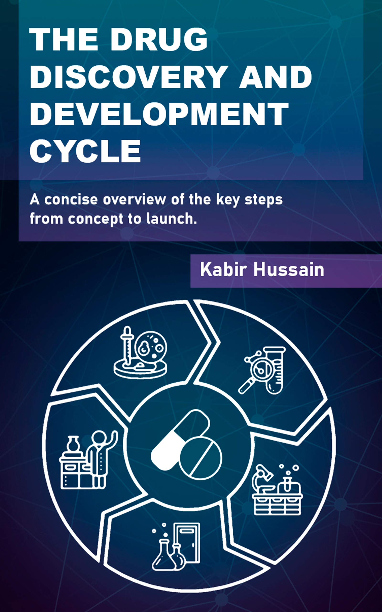 The Drug Discovery and Development Cycle: A concise overview of the key ...