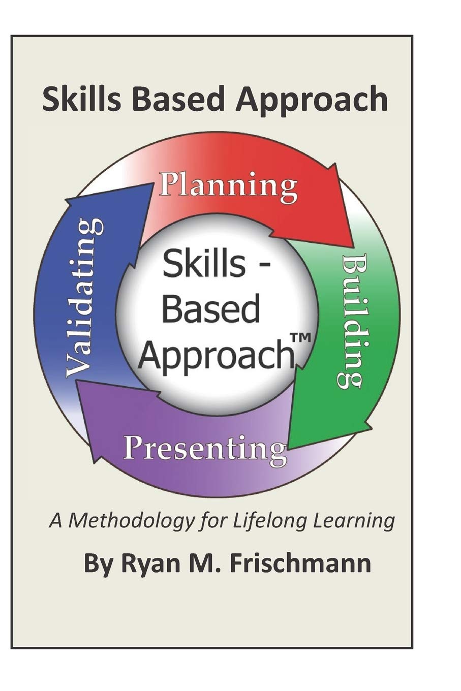 Skills Based Approach A Methodology For Lifelong Learning By Ryan Matthew Frischmann Goodreads
