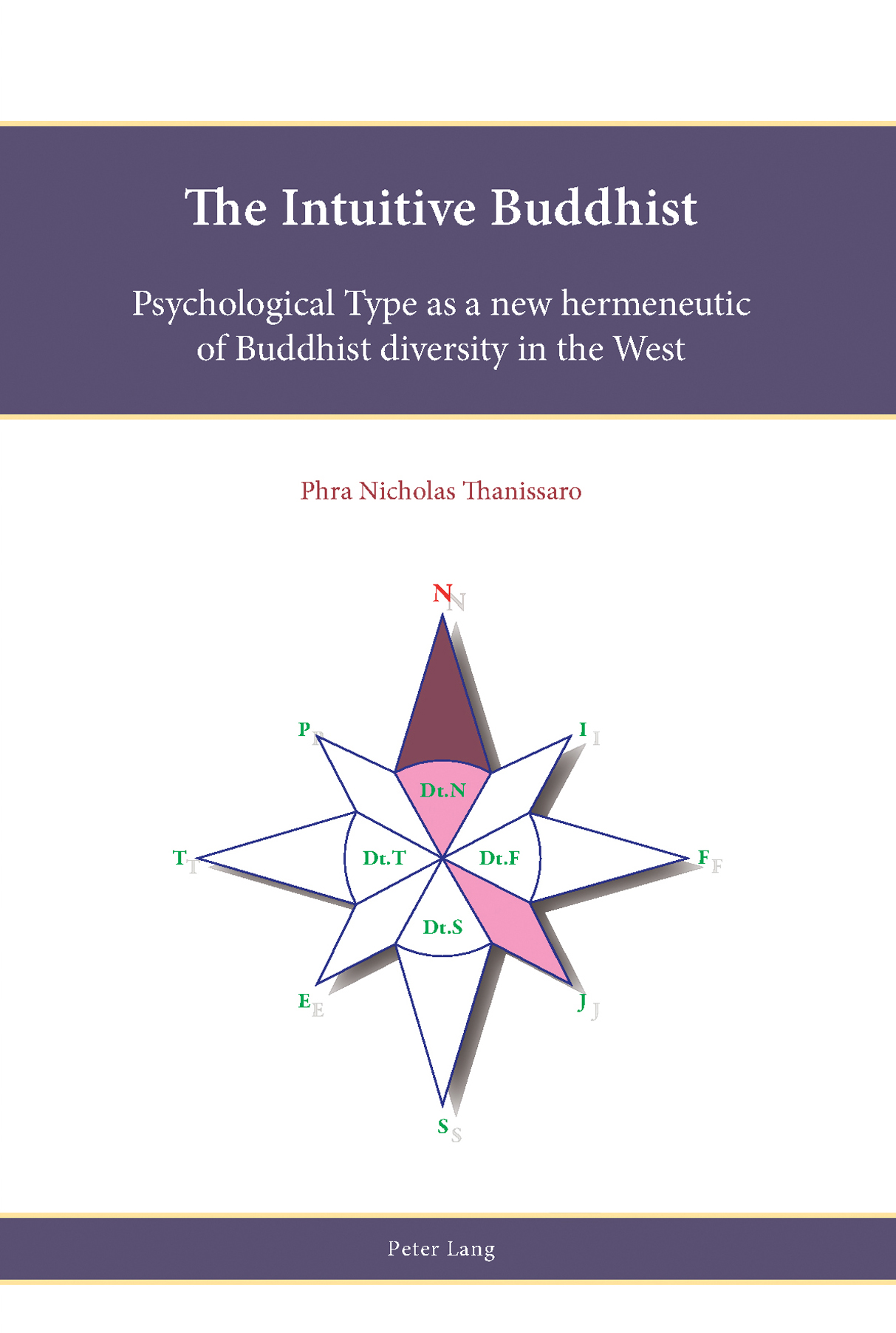The Intuitive Buddhist: Psychological Type as a new hermeneutic of ...