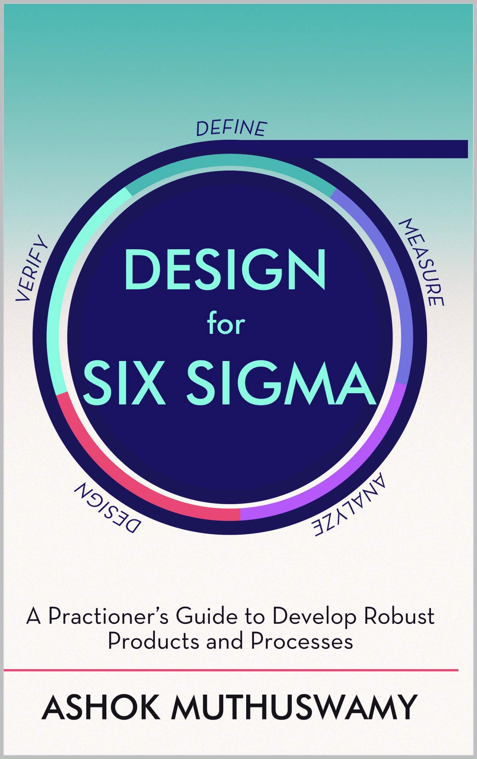 Design for Six Sigma (DFSS): A Practitioner’s Guide To Develop Robust ...