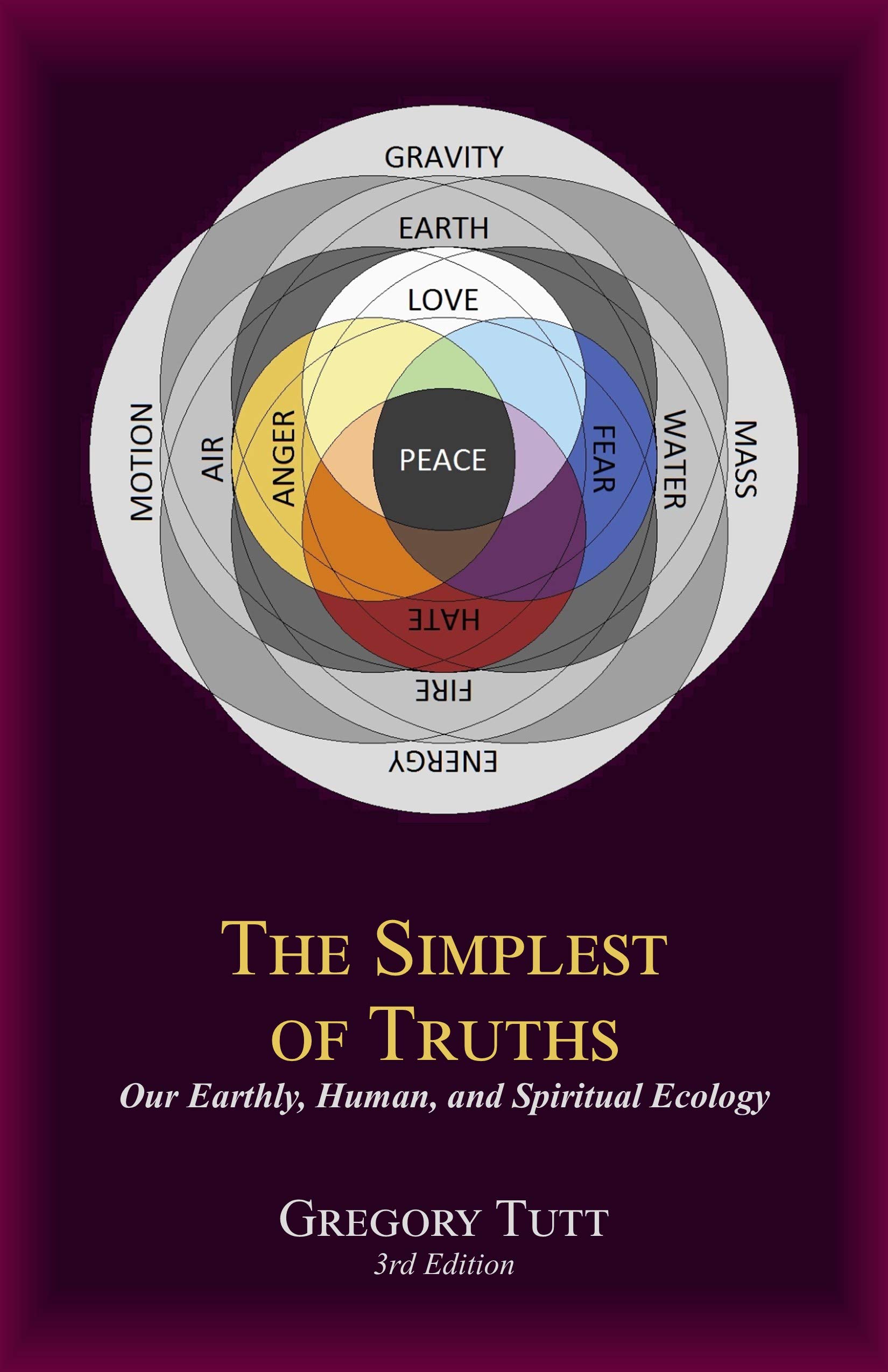 The Simplest of Truths: Our Earthly, Human, and Spiritual Ecology by ...