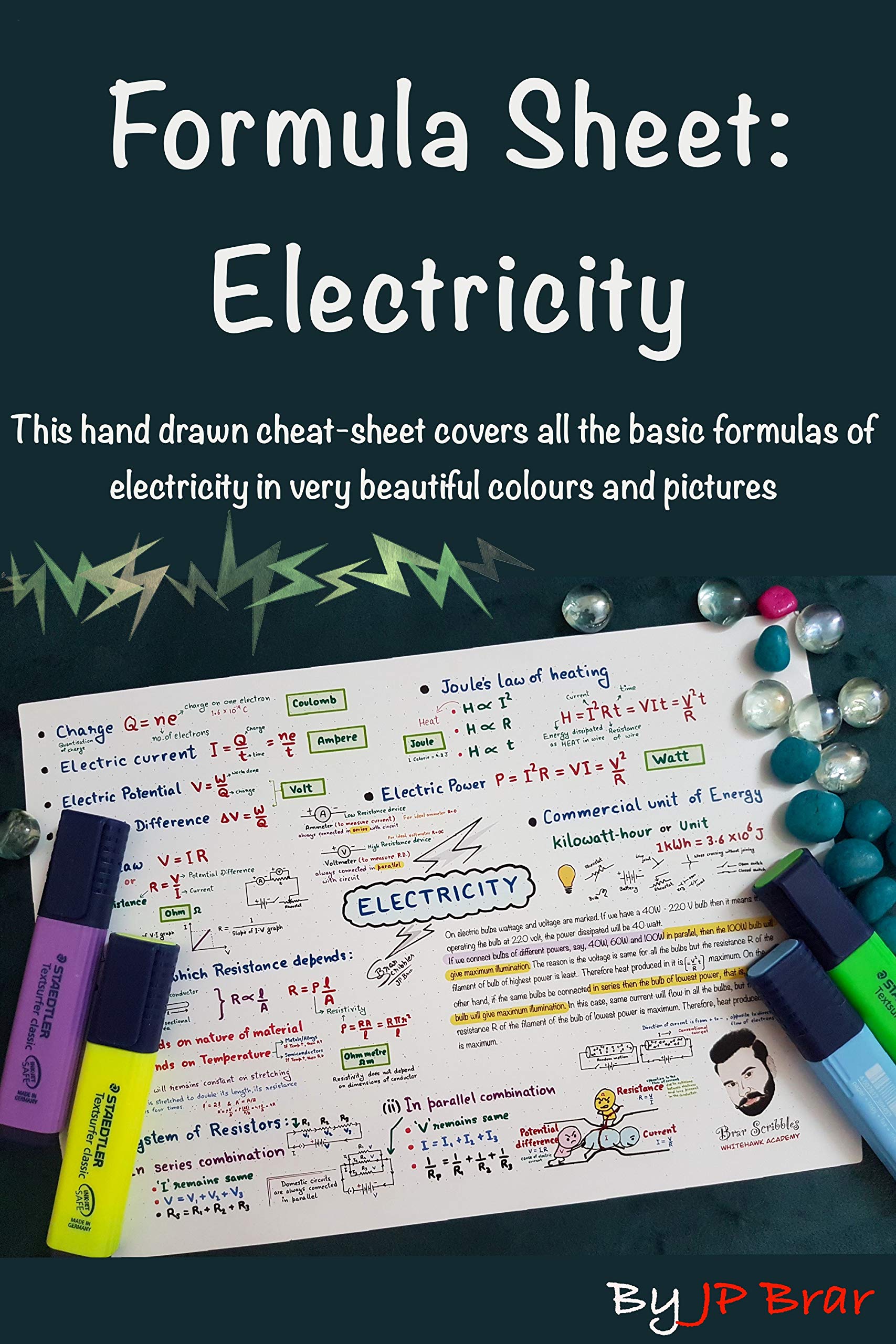 Current Electricity: Formula Sheet : Colourful & creative way to learn ...