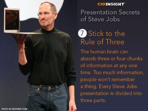 Presentation Skills For Managers: How to Present Like Steve Jobs by ...