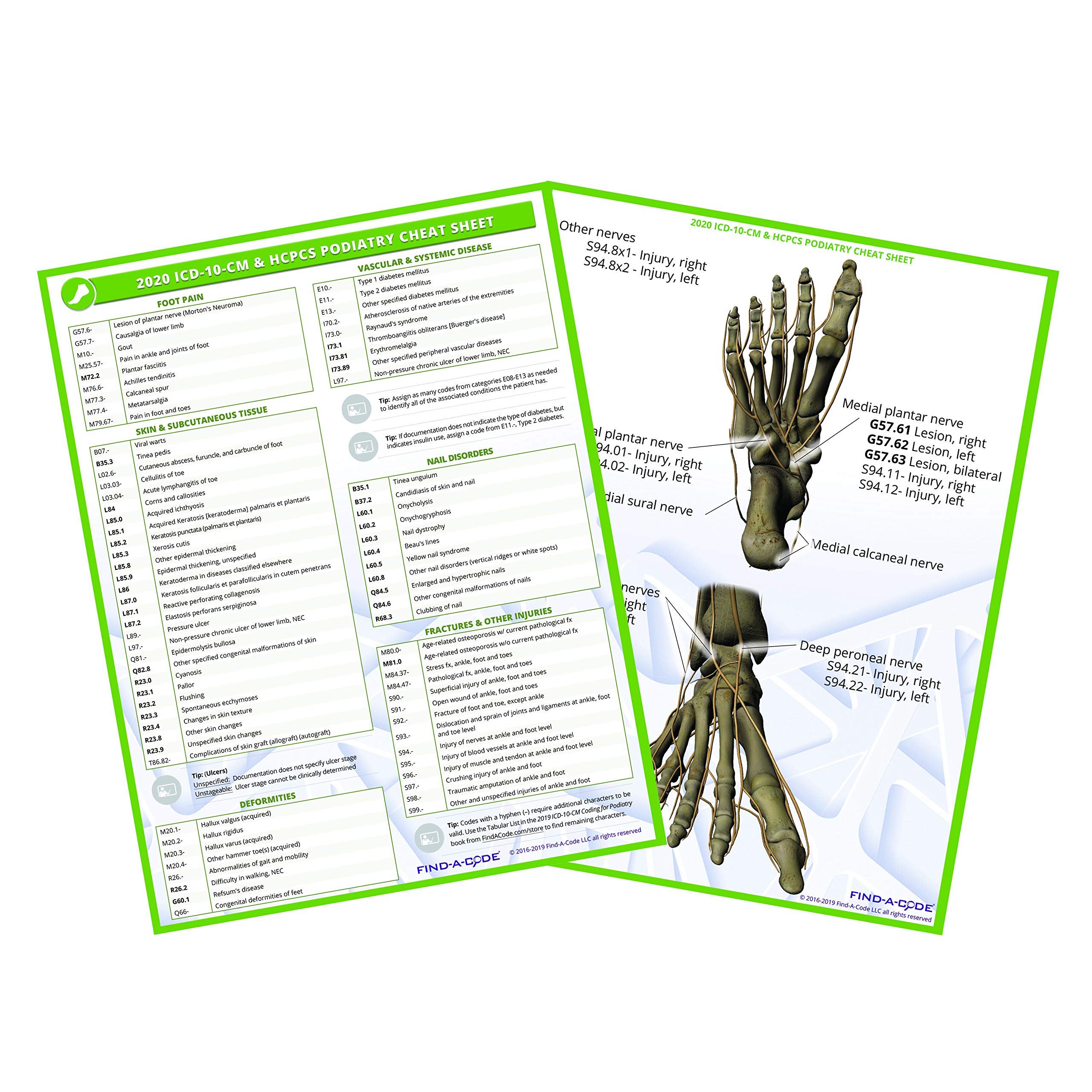 Podiatry ICD-10-CM & HCPCS Cheat Sheet for 2020 by Find-A-Code | Goodreads