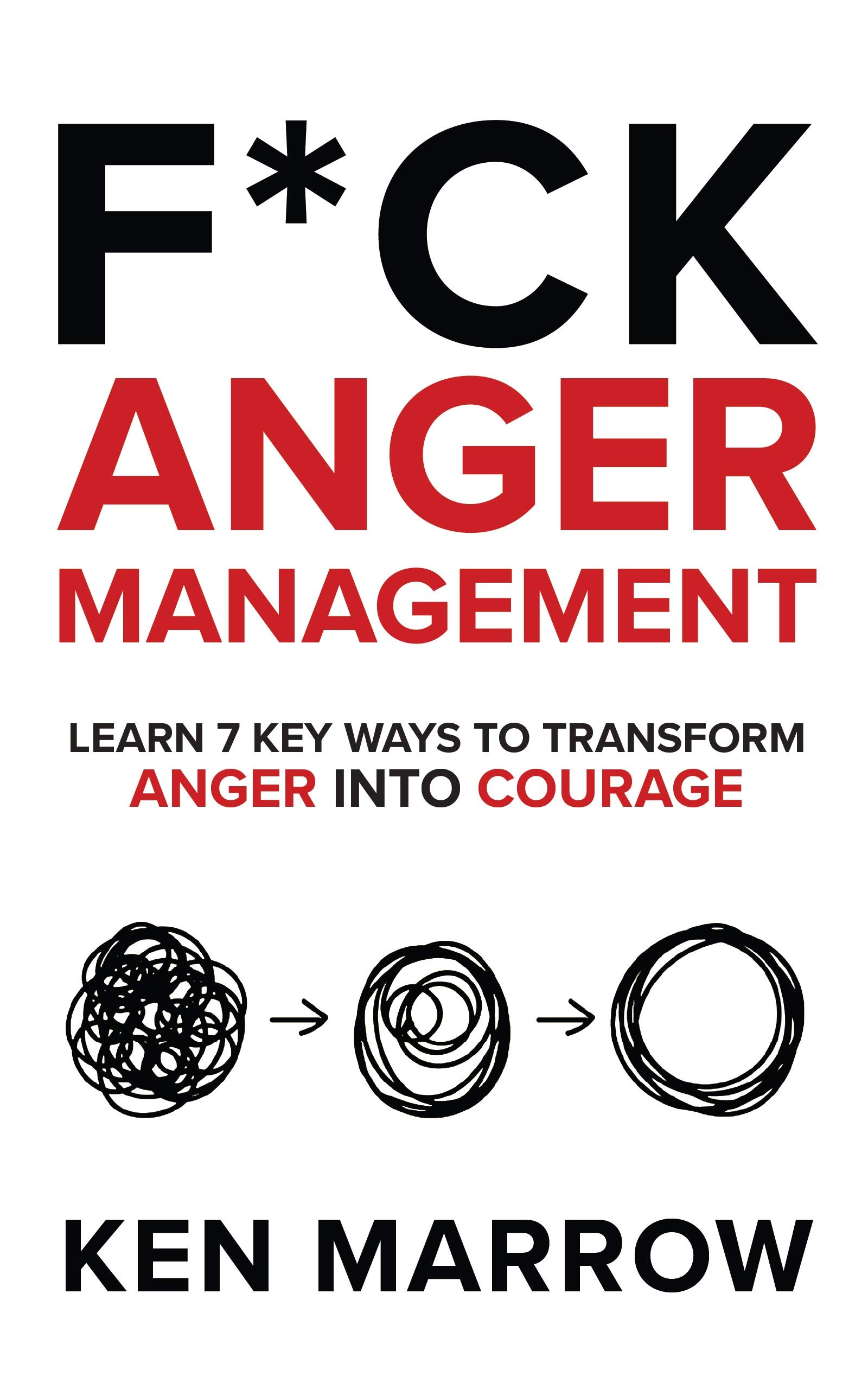Forget Anger Management: Learn 7 Key Ways To Transform Anger into ...
