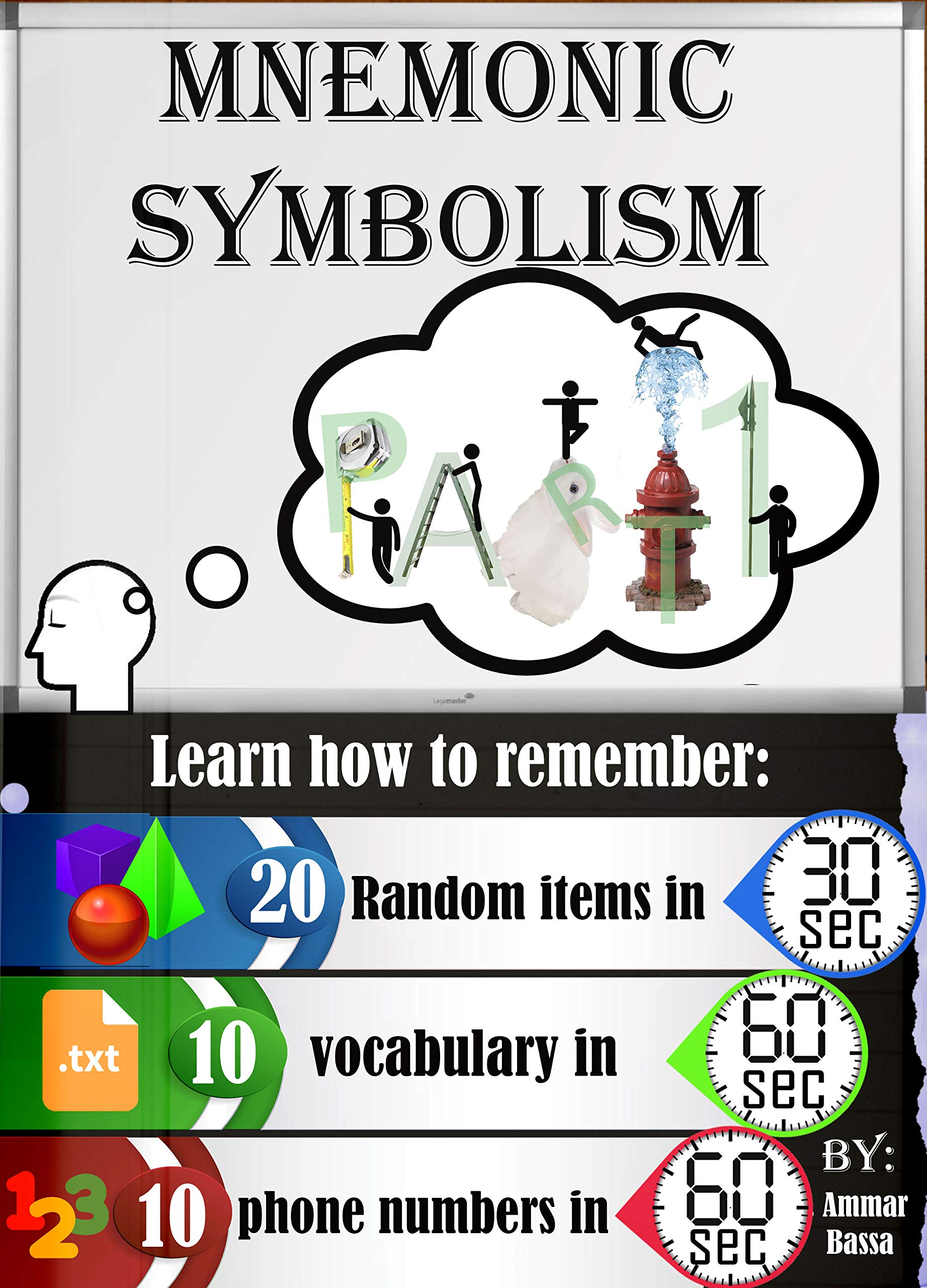MNEMONIC SYMBOLISM P1: How to instantly memorize any list of texts ...