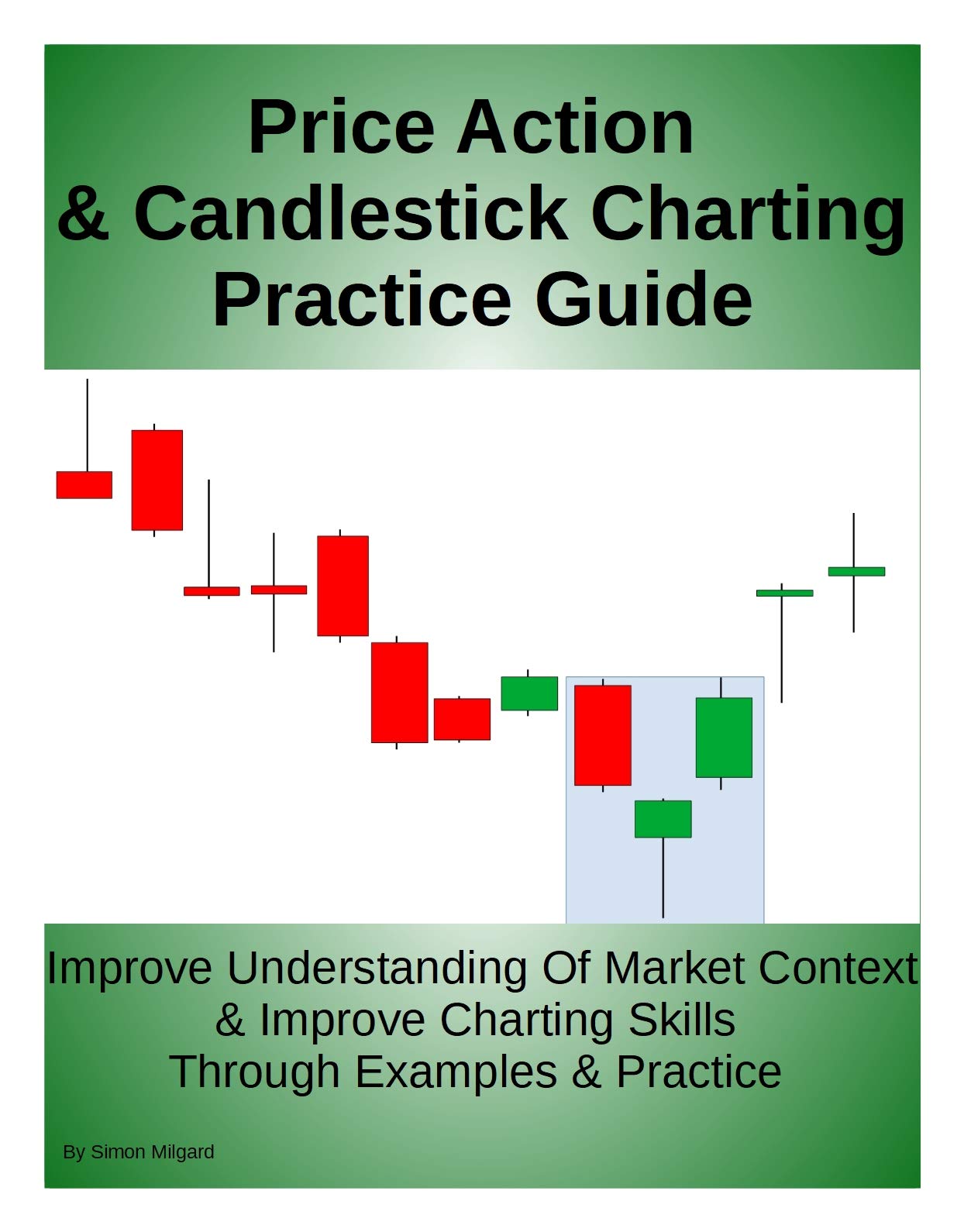 Price Action & Candlestick Charting Practice Guide: Improve ...
