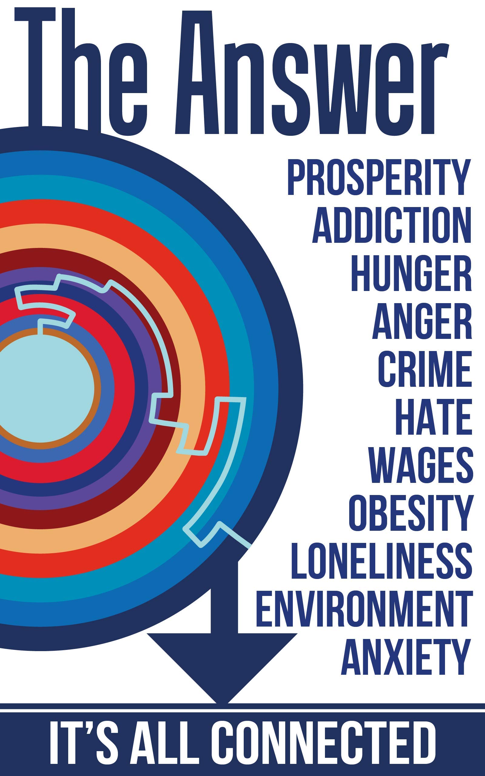 The Answer: The Peaceful and Rational Solution to Nearly All Our ...
