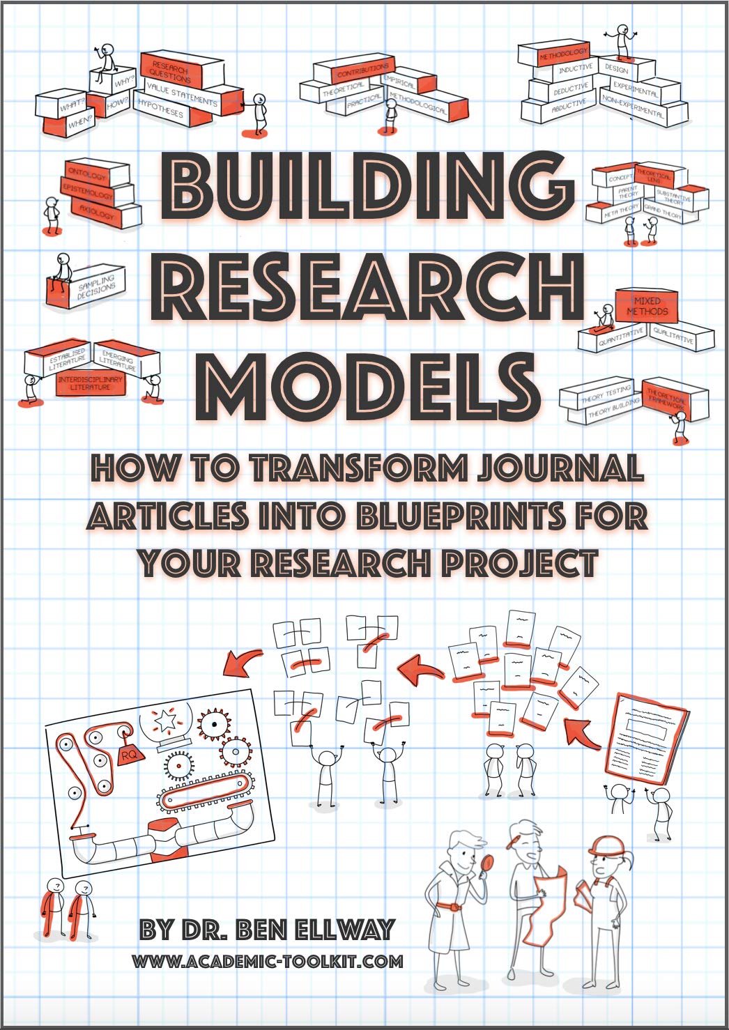 Building Research Models: How To Transform Journal Articles Into ...