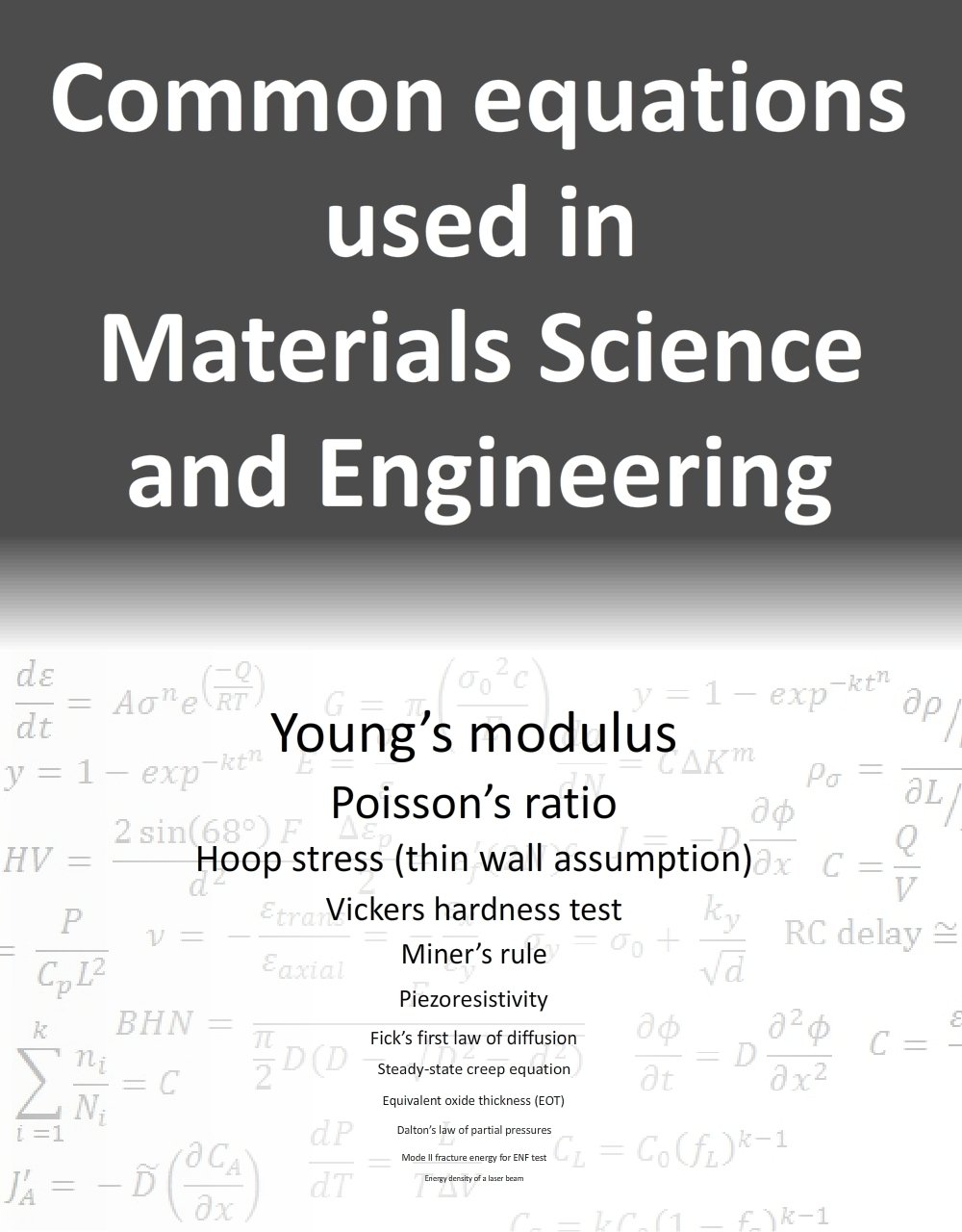 Common equations used in Materials Science and Engineering by ...