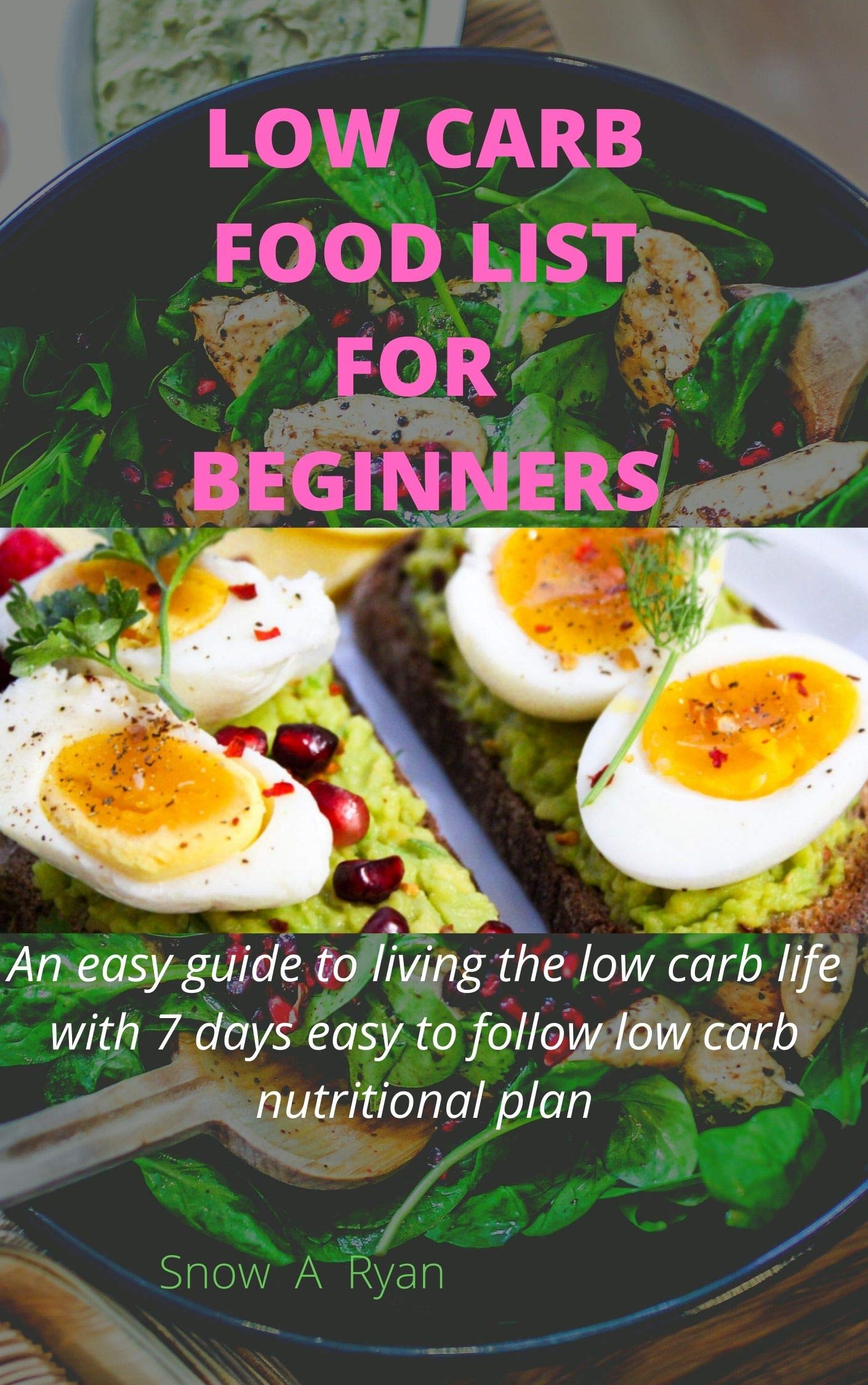 LOW CARB FOOD LIST FOR BEGINNERS: An easy guide to living the low carb ...