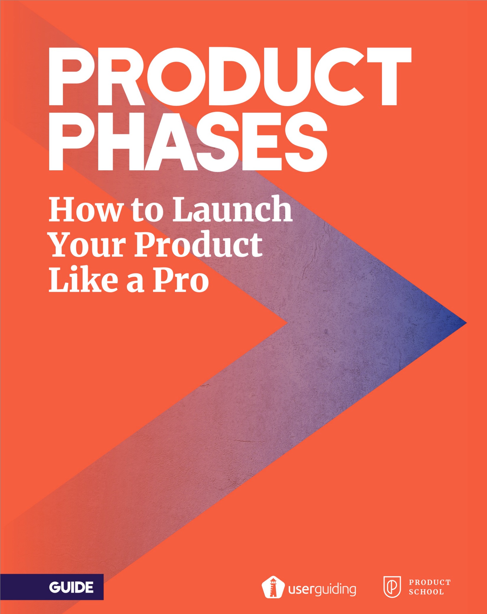 Product Phases - How to launch your product like a pro by Product ...