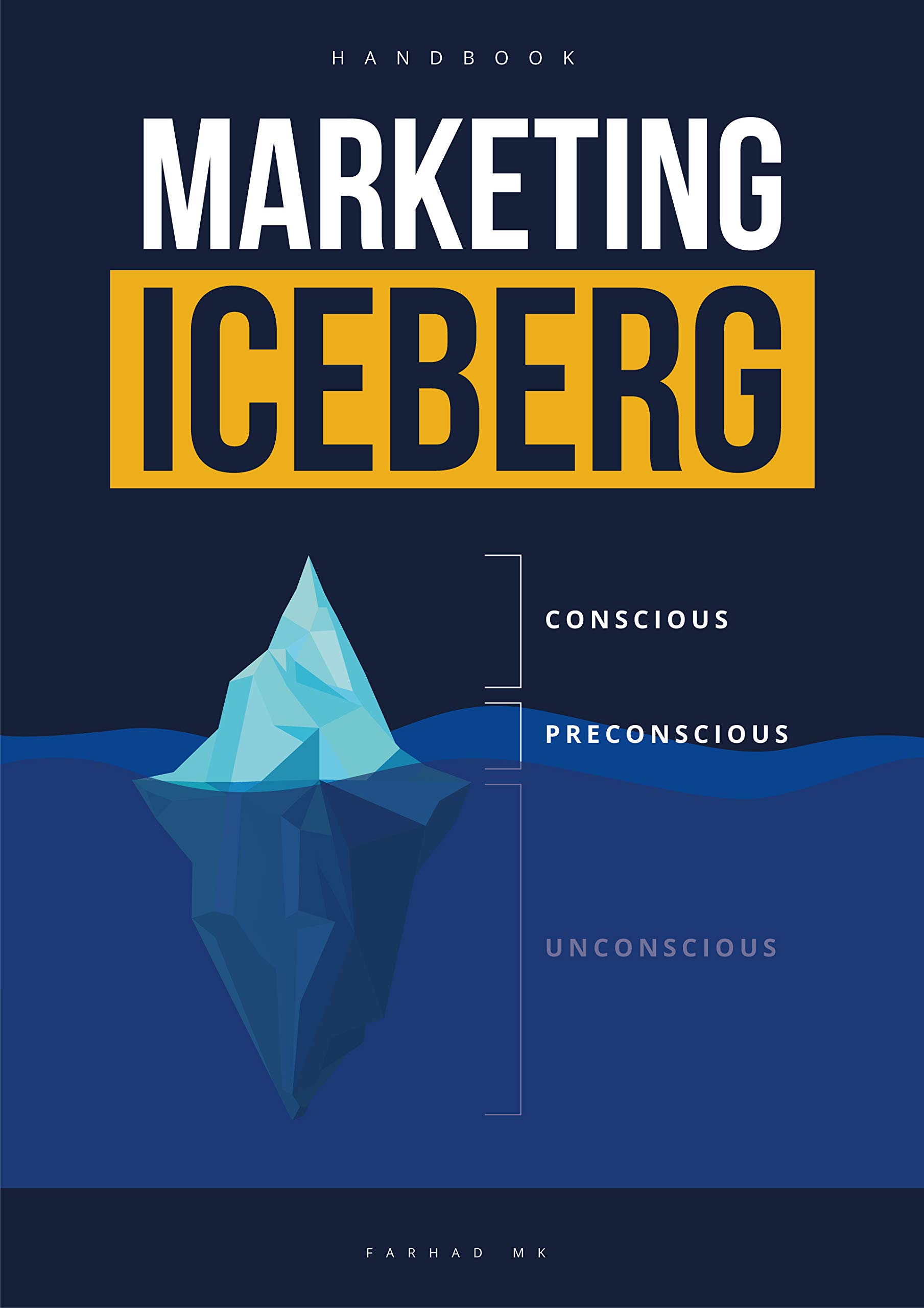 Marketing Iceberg: Psychology of The Subconscious Mind in Marketing by ...