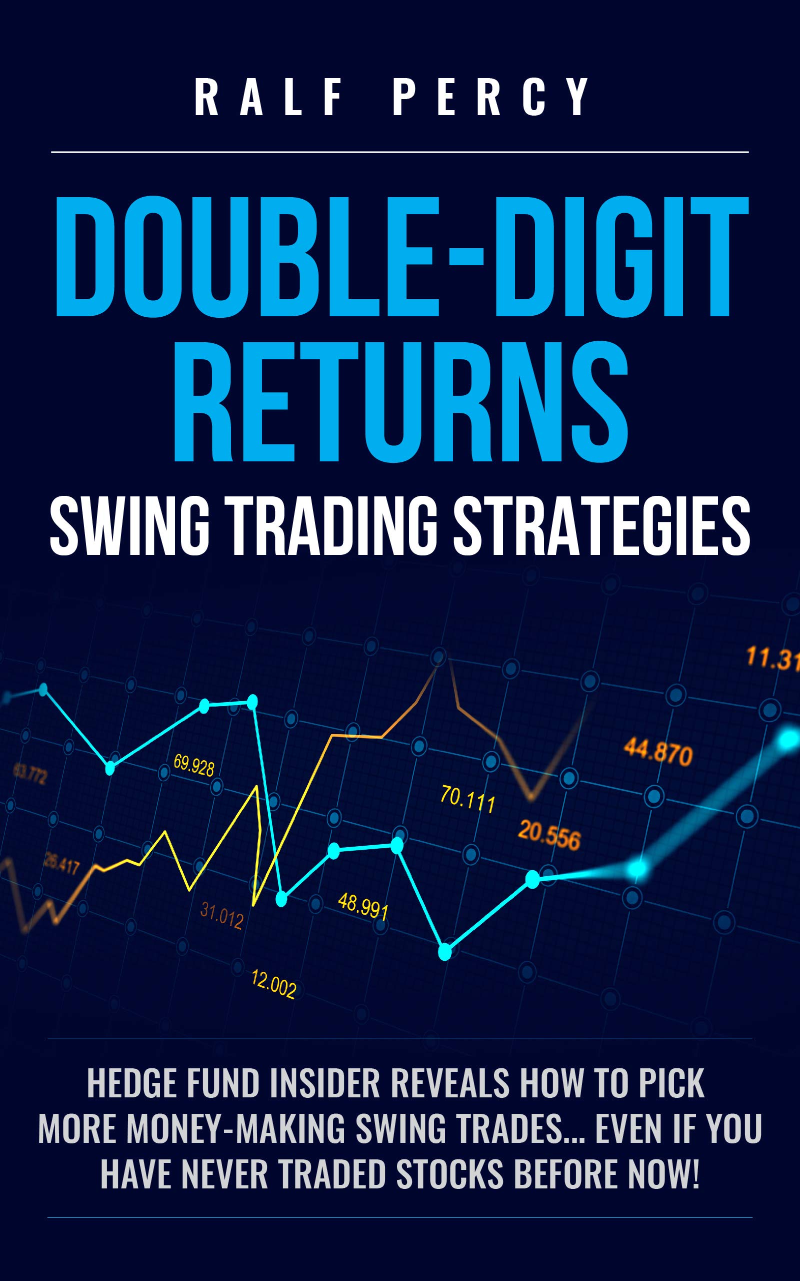 Double-Digit Return Swing Trading Strategies: Hedge Fund Insider ...