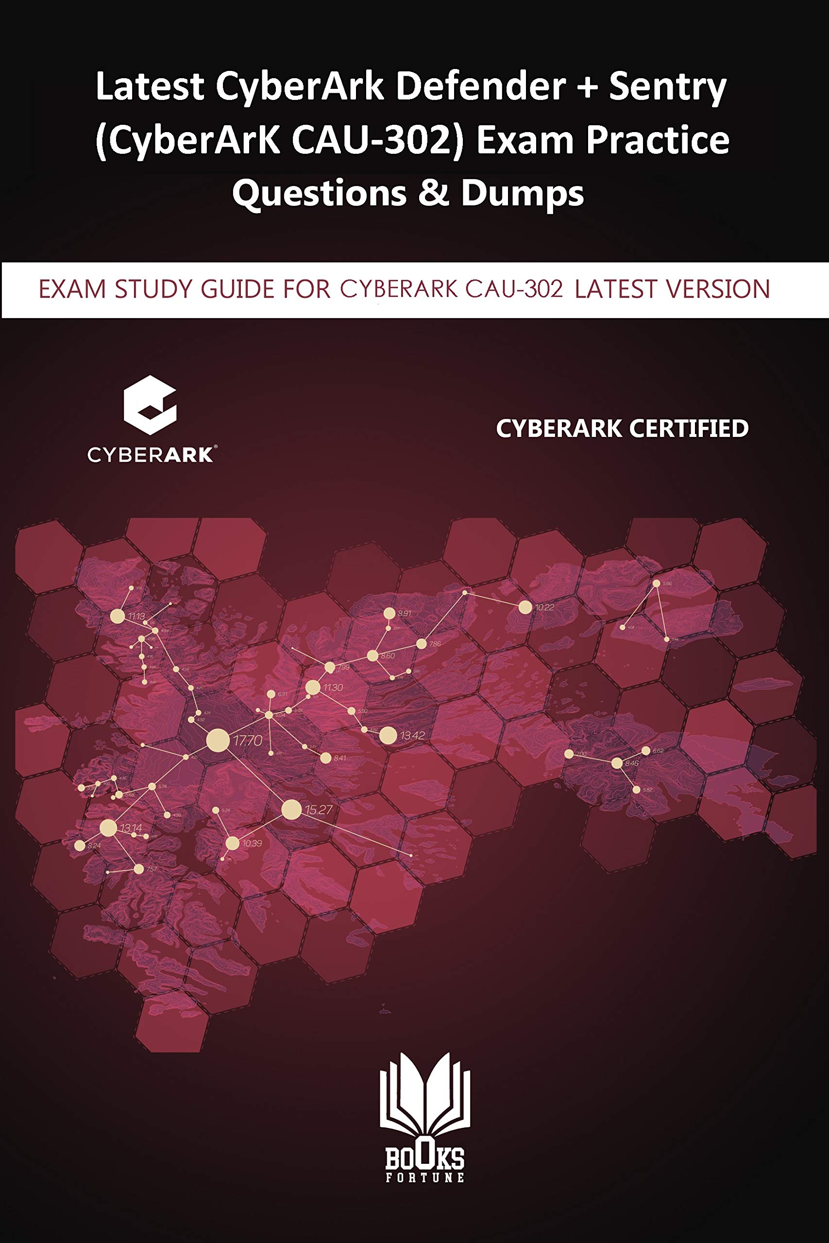Latest CyberArk Defender + Sentry (CyberArK CAU-302) Exam Practice ...