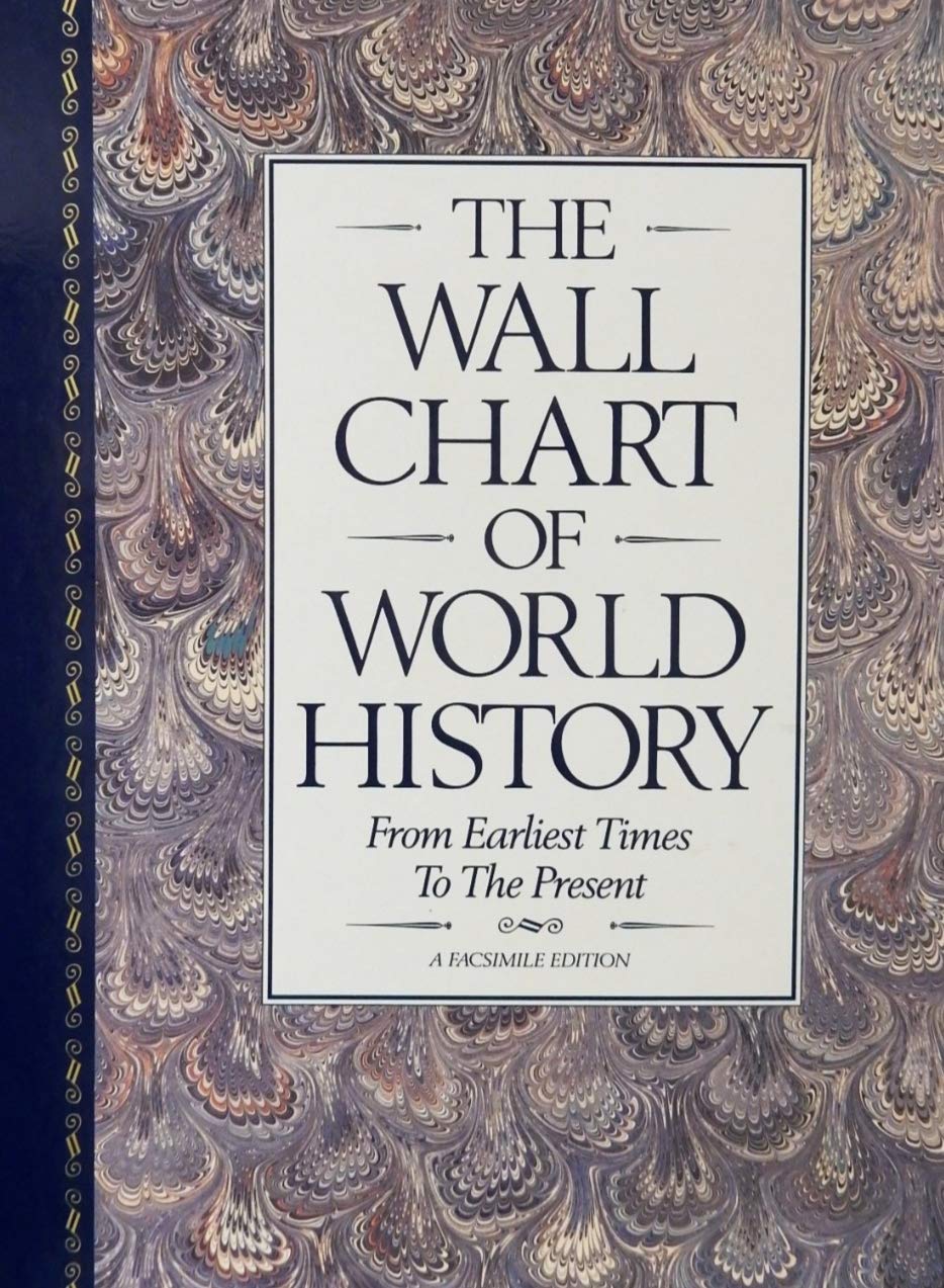 The wall chart of world history: with maps of the world's great empires ...