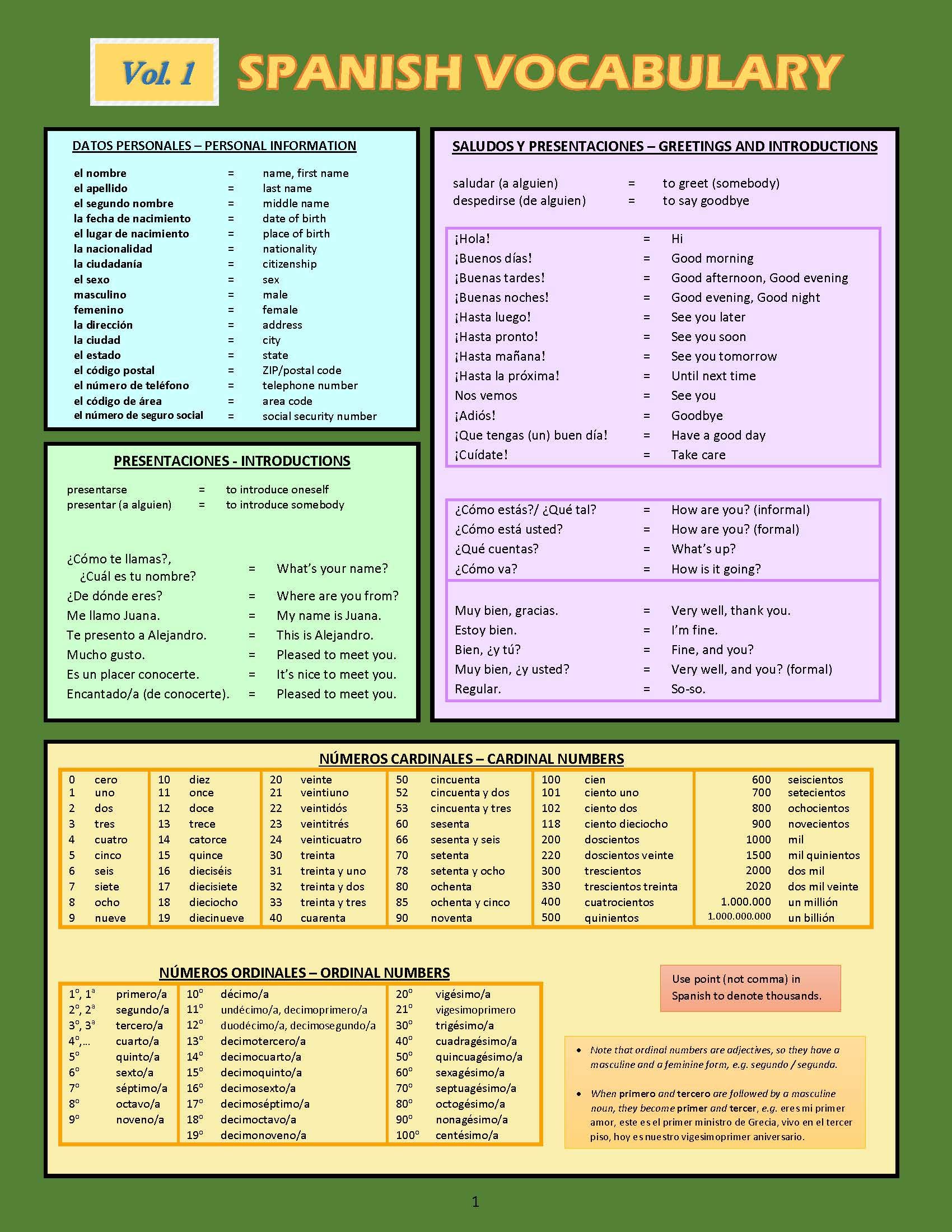 Spanish Vocabulary: Quick Reference Guide by FRESNEL PRESS | Goodreads