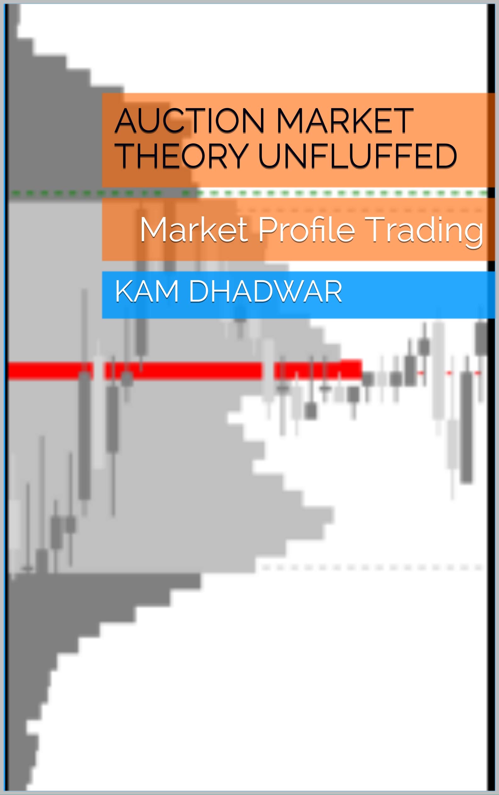 Auction Market Theory UNFLUFFED: Market Profile Trading by Kam Dhadwar ...