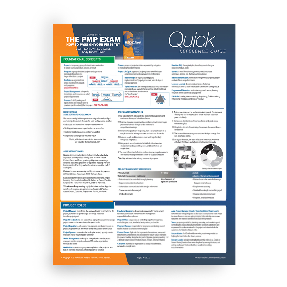 PMP Exam: Quick Reference Guide (Test Prep series) by Andy Crowe ...