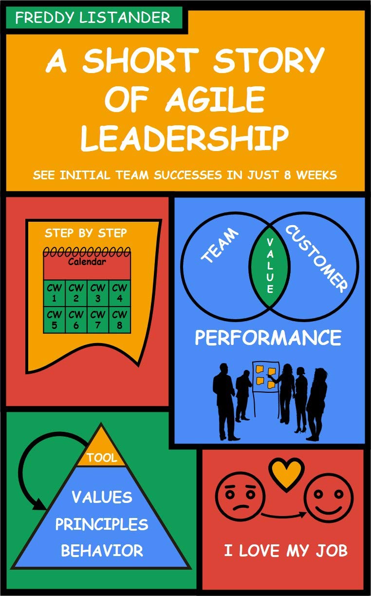 A Short Story of Agile Leadership: See initial team successes in just 8 ...